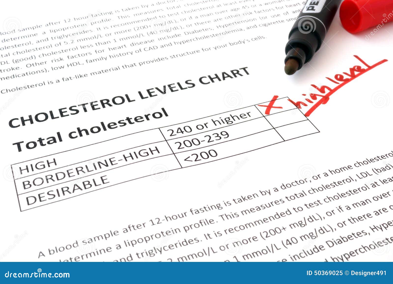 Paper with Cholesterol Levels Chart. Stock Image - Image of lowering ...