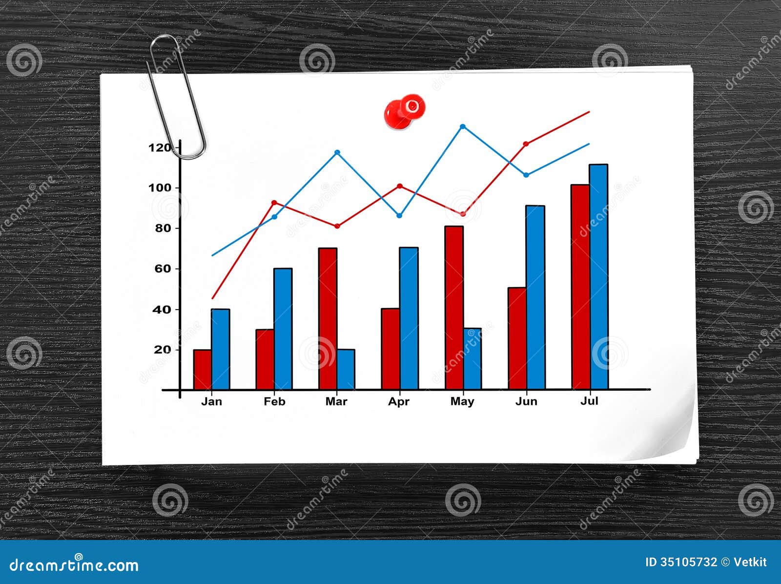 Paper with drawing chart stock illustration. Illustration of ...
