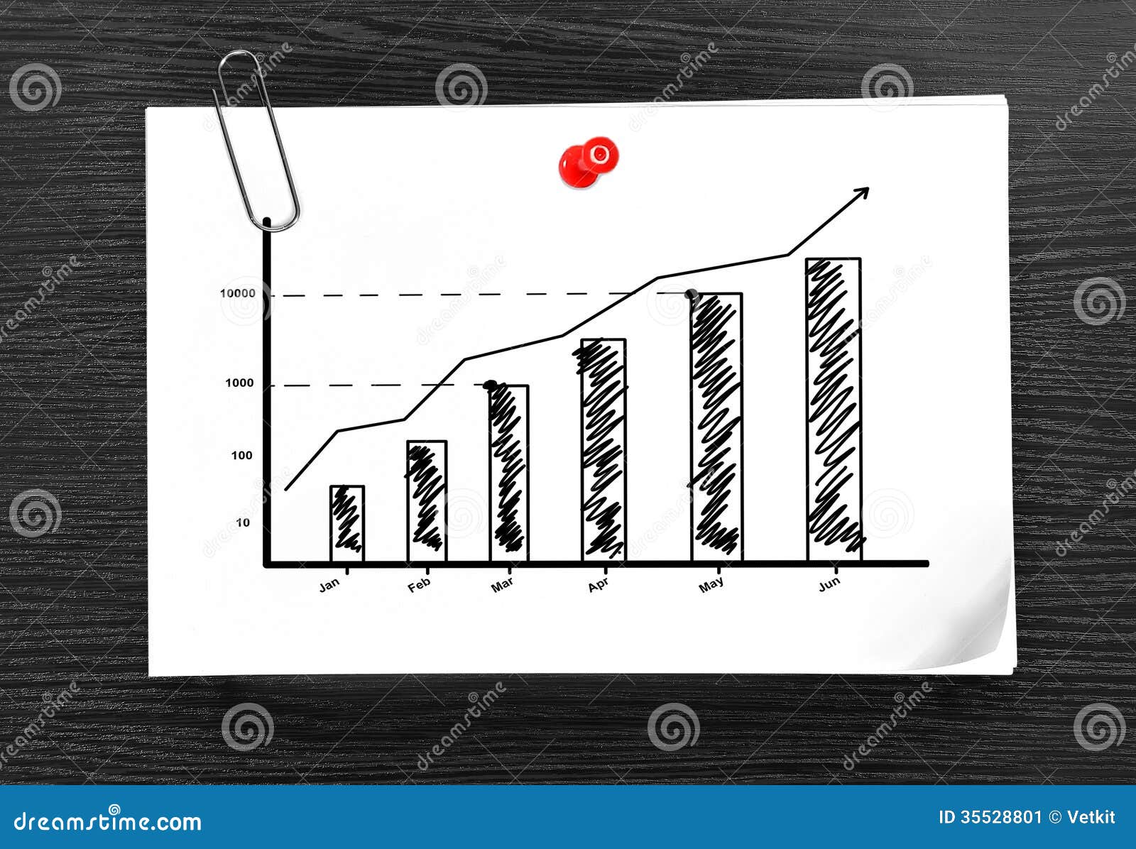 Paper with drawing chart stock image. Image of inspiration - 35528801