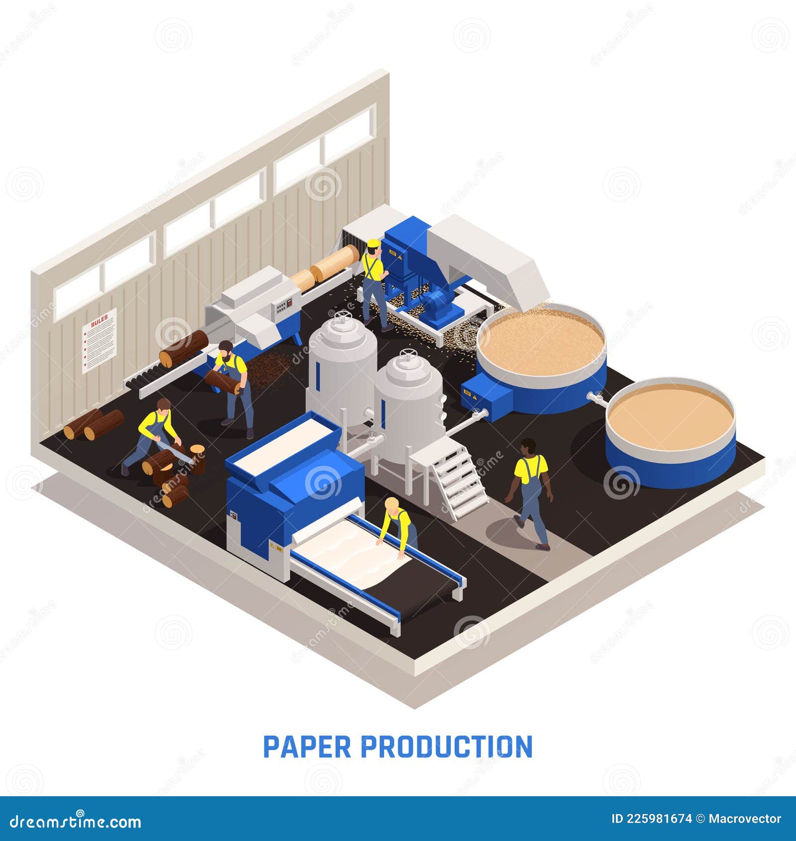 Paper Production Flowchart Vector Illustration | CartoonDealer.com ...