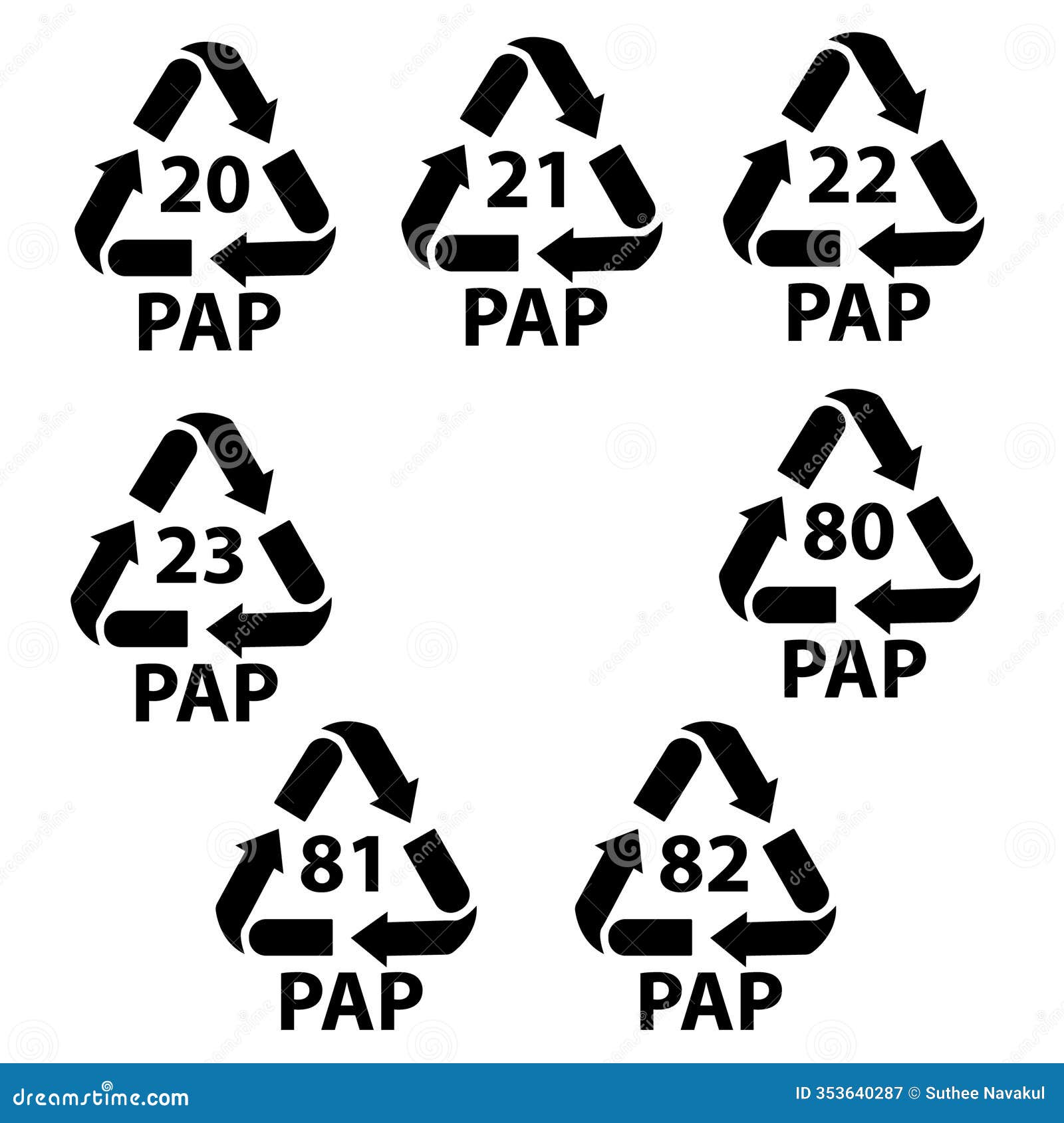 Paper Recycling Sign. Paper Recycling Codes Set. Ecological Recycling ...