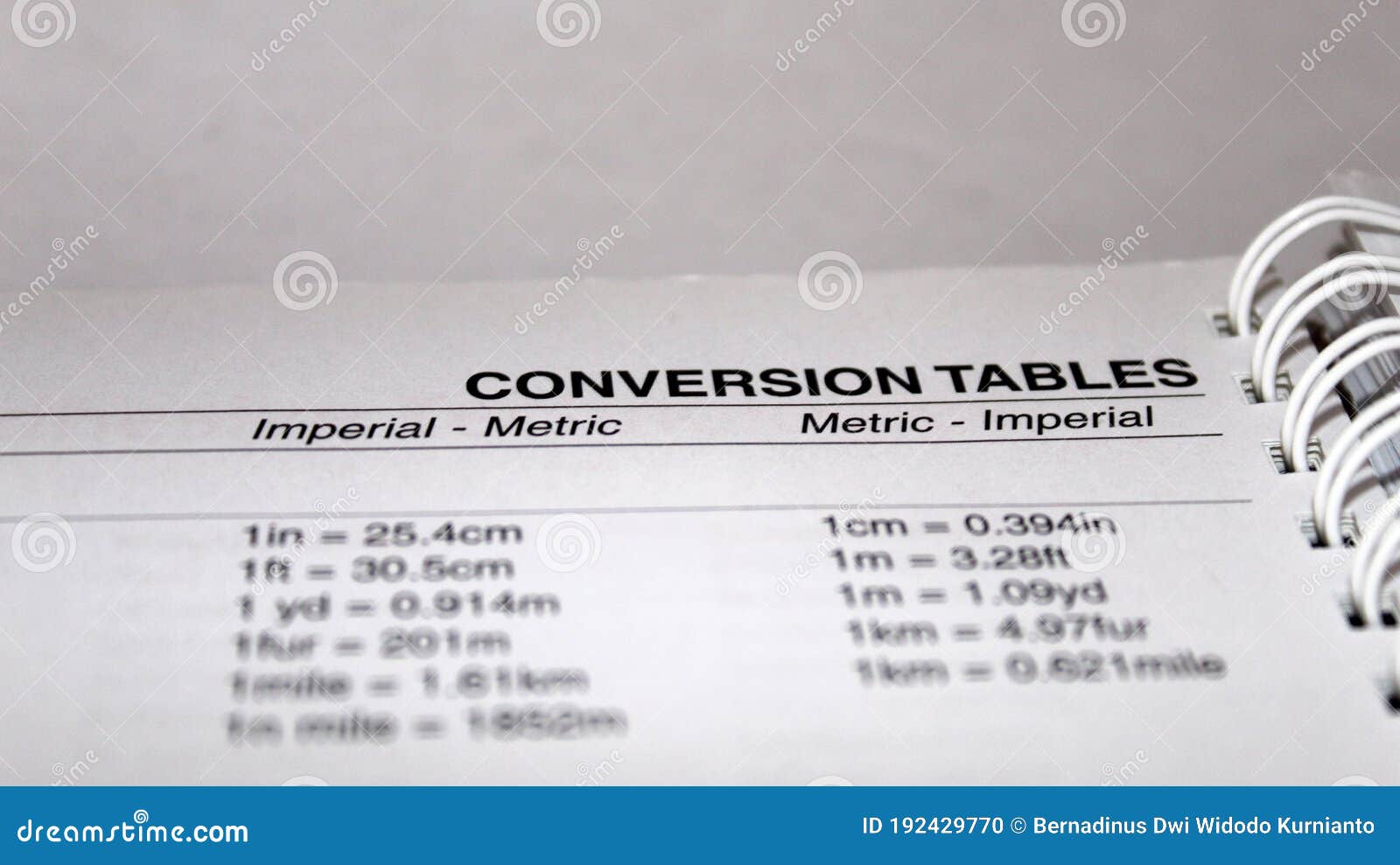 Paper that Says Conversion Table Stock Photo - Image of units, numbers ...