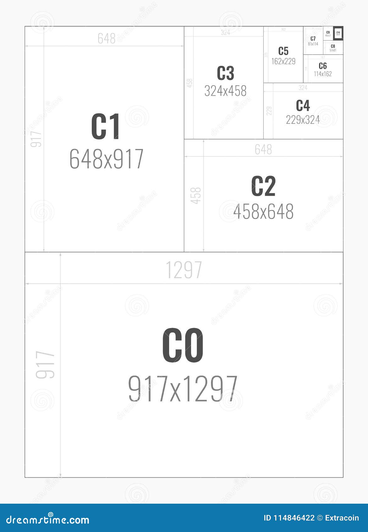 Standard Paper Sizes C Series From C0 To C10 Stock Vector