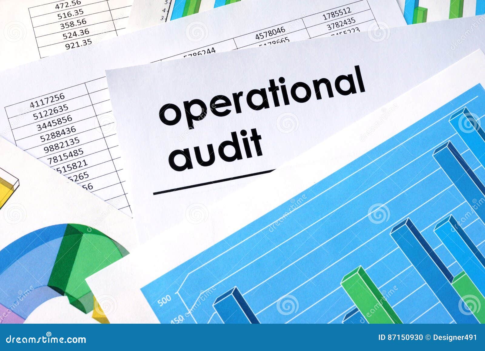 Paper with Title Operational Audit and Financial Data. Stock Photo ...