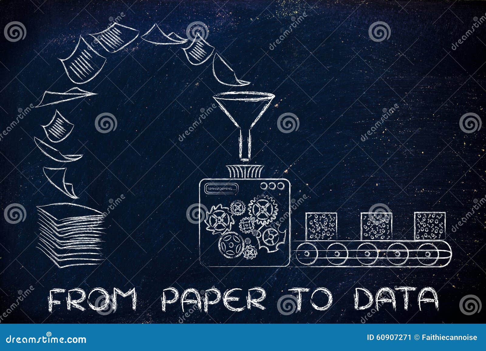 From Paper To Data: Factory Machines Turning Documents into Orga Stock ...