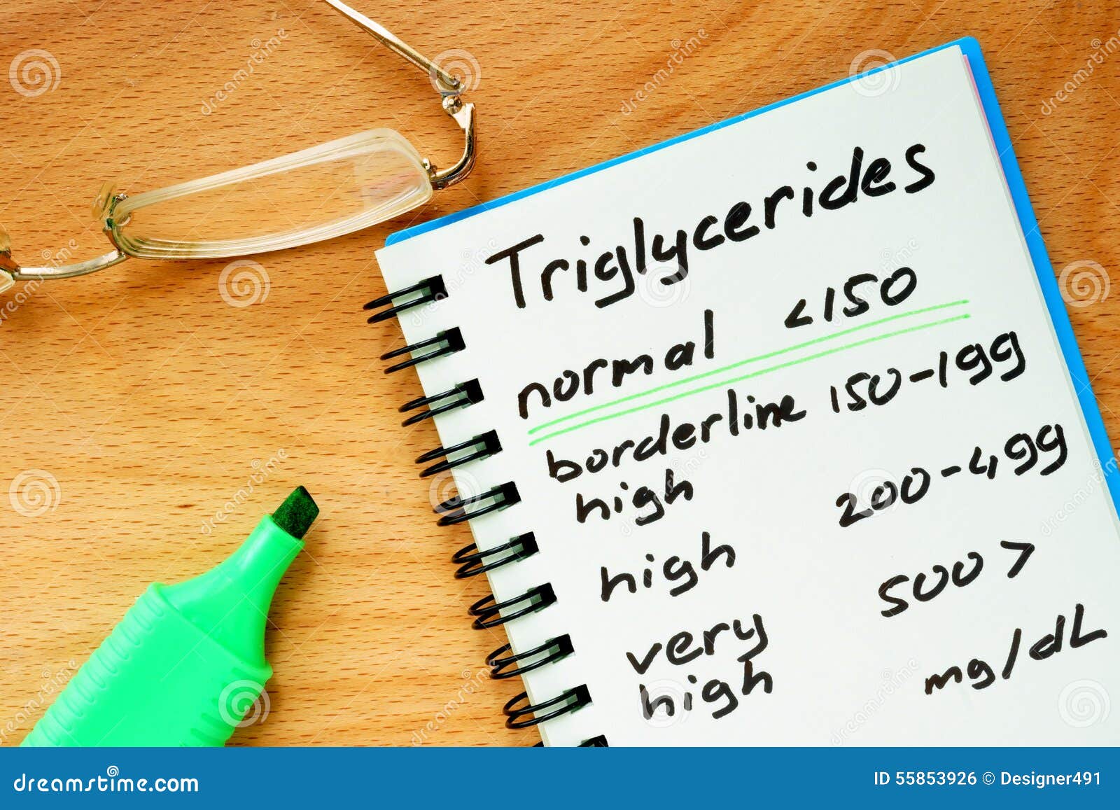 Paper with Triglycerides Level Chart. Stock Photo - Image of high ...