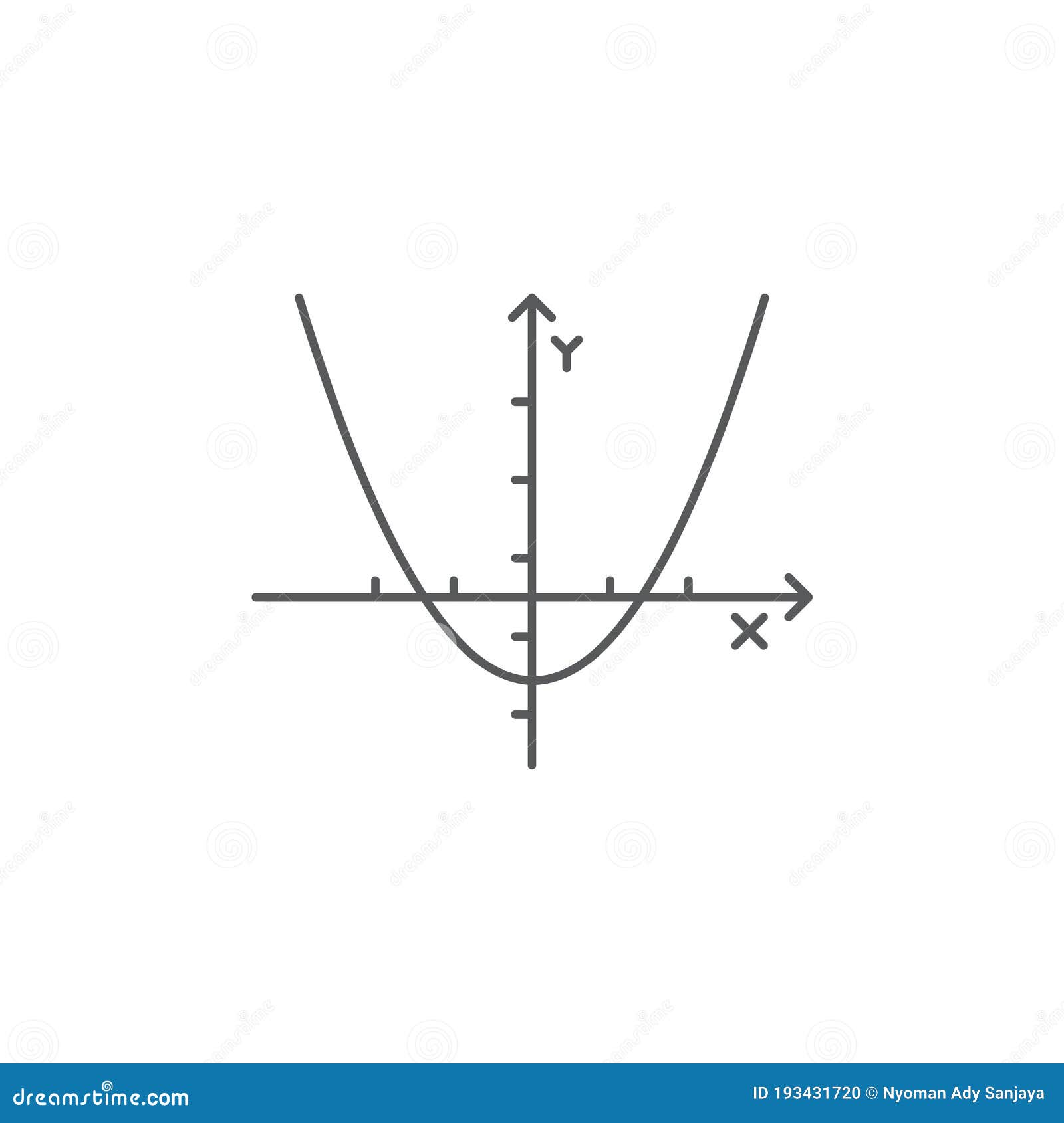 Parabolic Function Formula Vector Isolated On White Background ...
