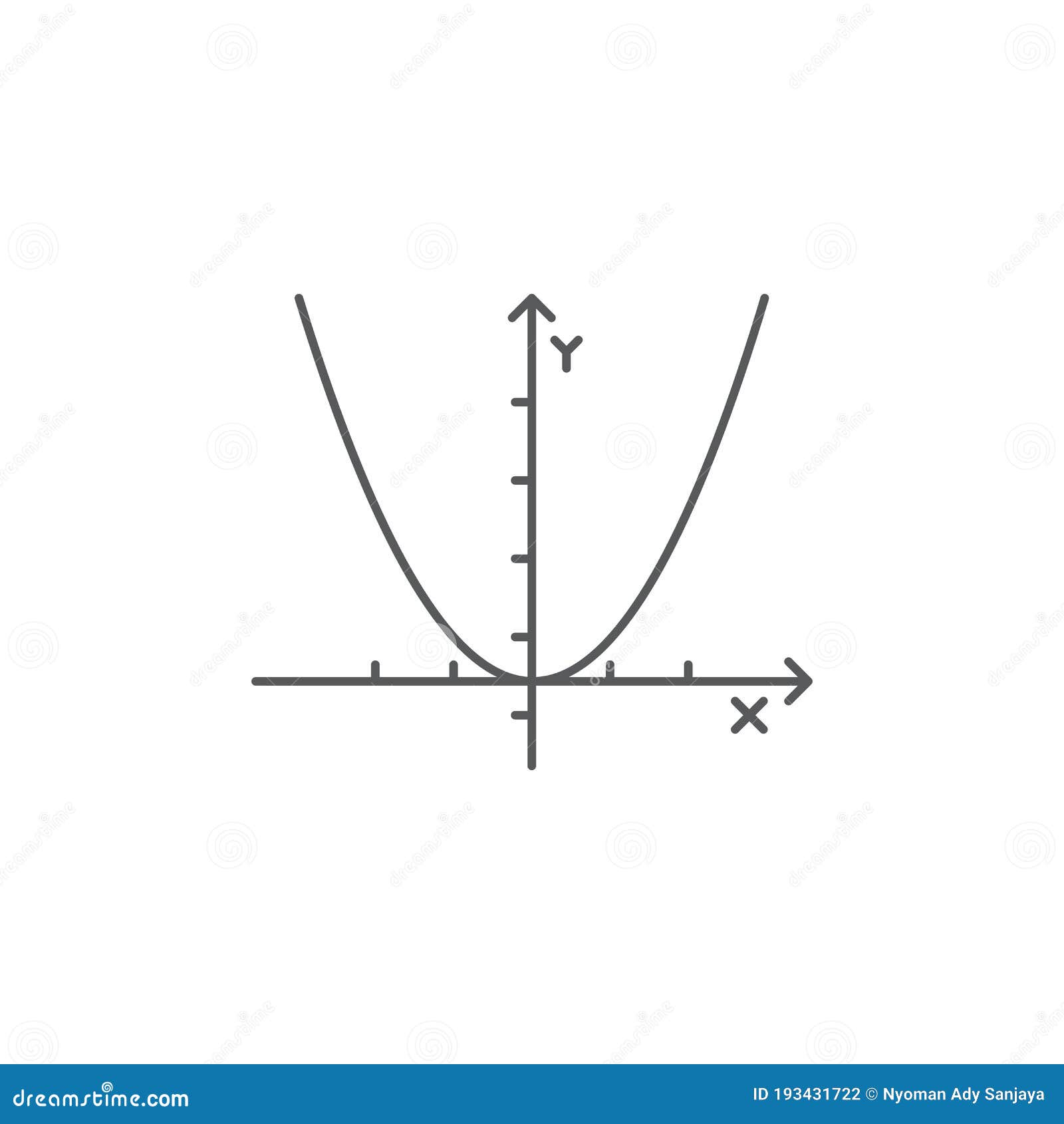Parabolic Function Formula Vector Isolated on White Background Stock ...