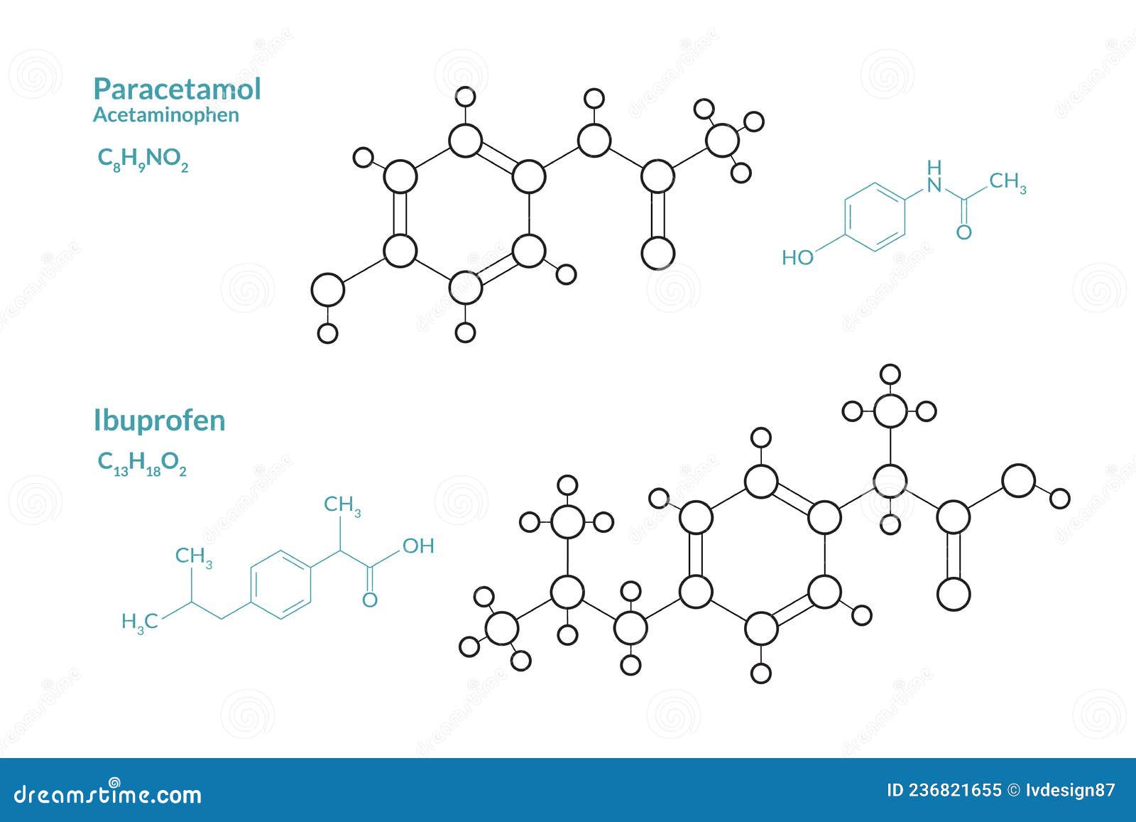 Paracetamol, Acetaminophen. Ibuprofen Stock Vector - Illustration of ... Paracetamol, Acetaminophen. Ibuprofen Stock Vector - Illustration of ...