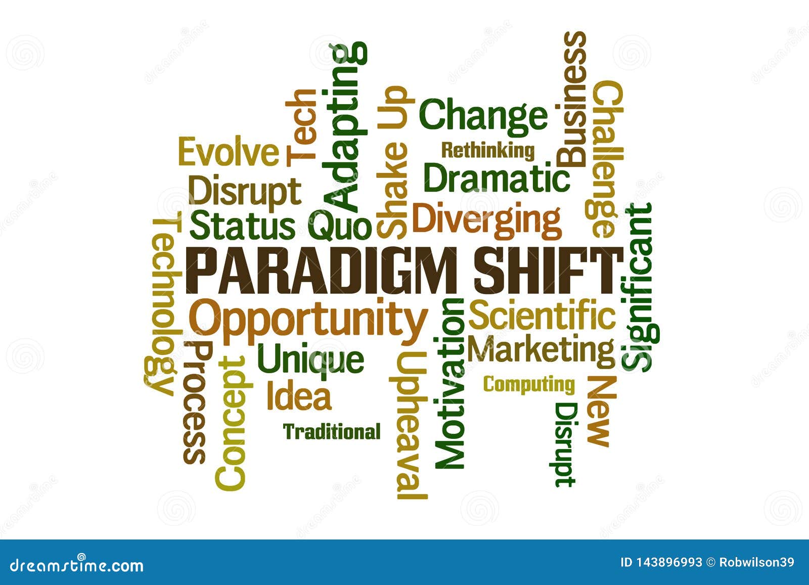 Paradigm Shift Word Cloud Vector Illustration | CartoonDealer.com ... Paradigm Shift Word Cloud Vector Illustration | CartoonDealer.com ...