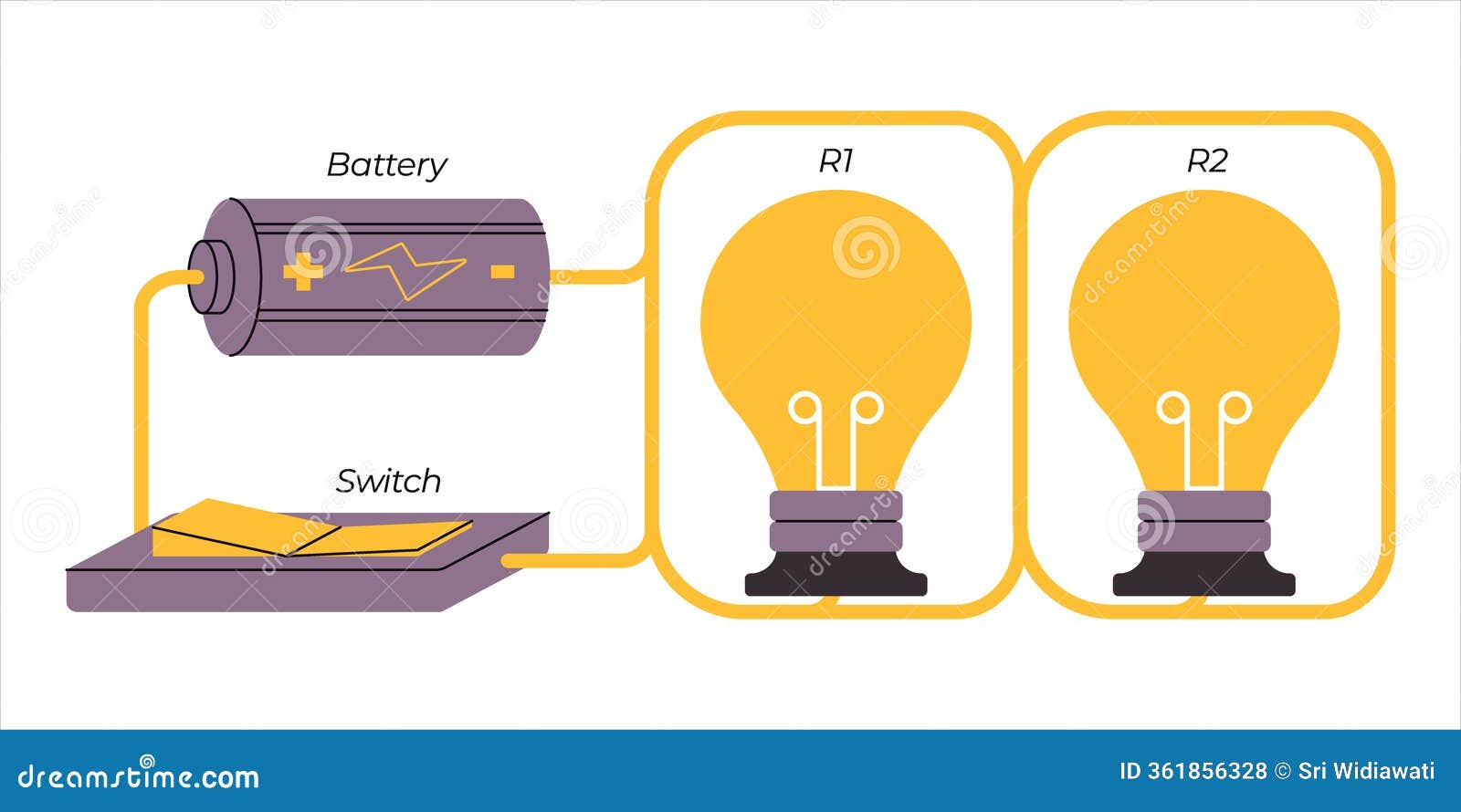 Parallel Circuit Electrical Wire Paths Flow Science Physics Education ...