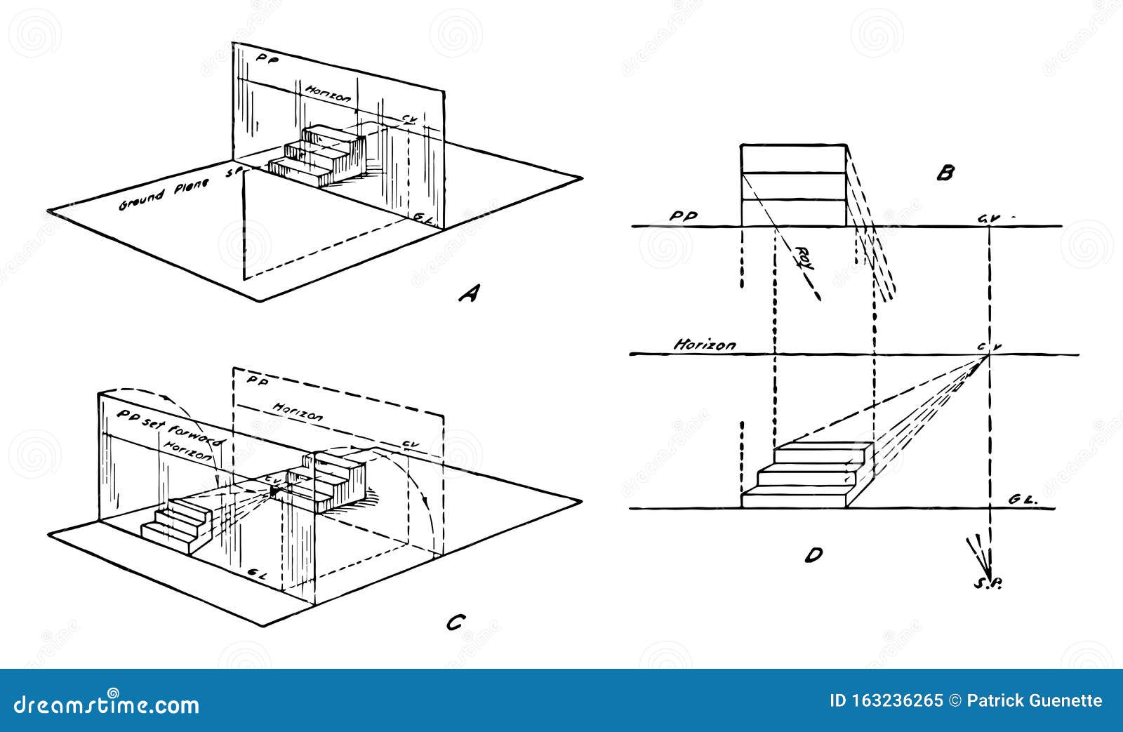 Parallel Perspective Point on the Horizon in Line Vintage Engraving ...