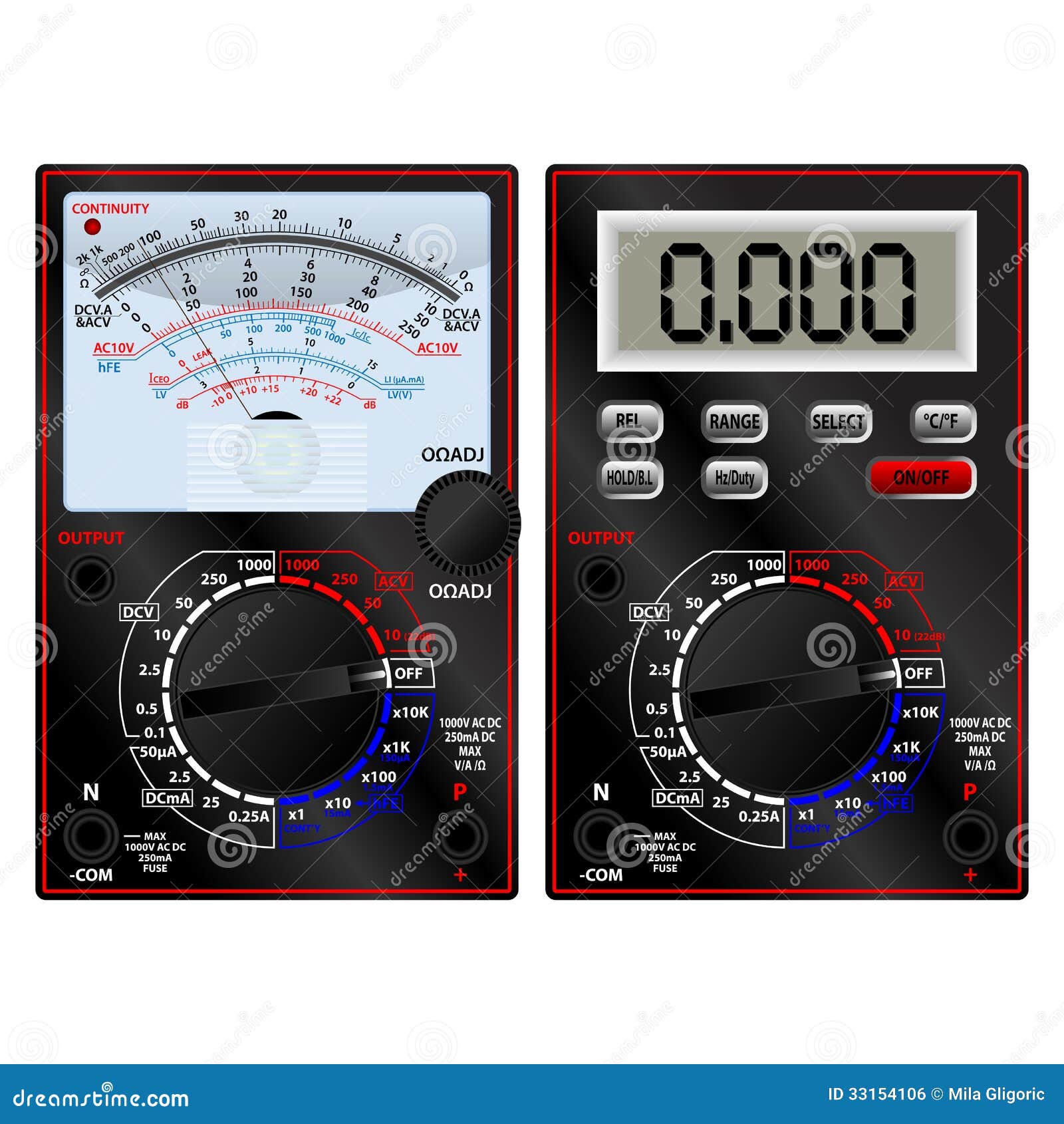 Parallell Och Digital Multimeter Vektor Illustrationer - Illustration ...