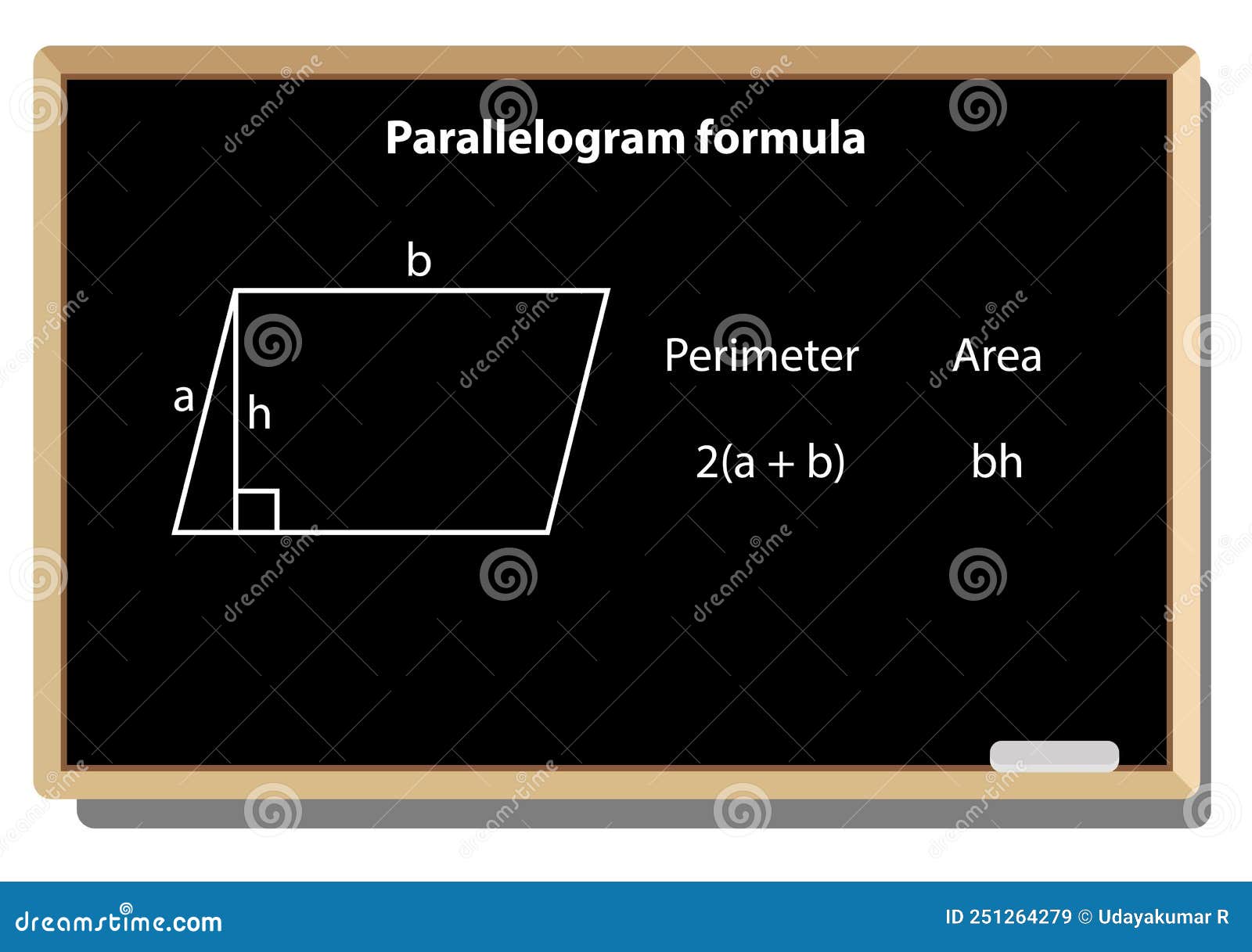 Parallelogram Formula Area. Geometric Shapes. Isolated On White ...