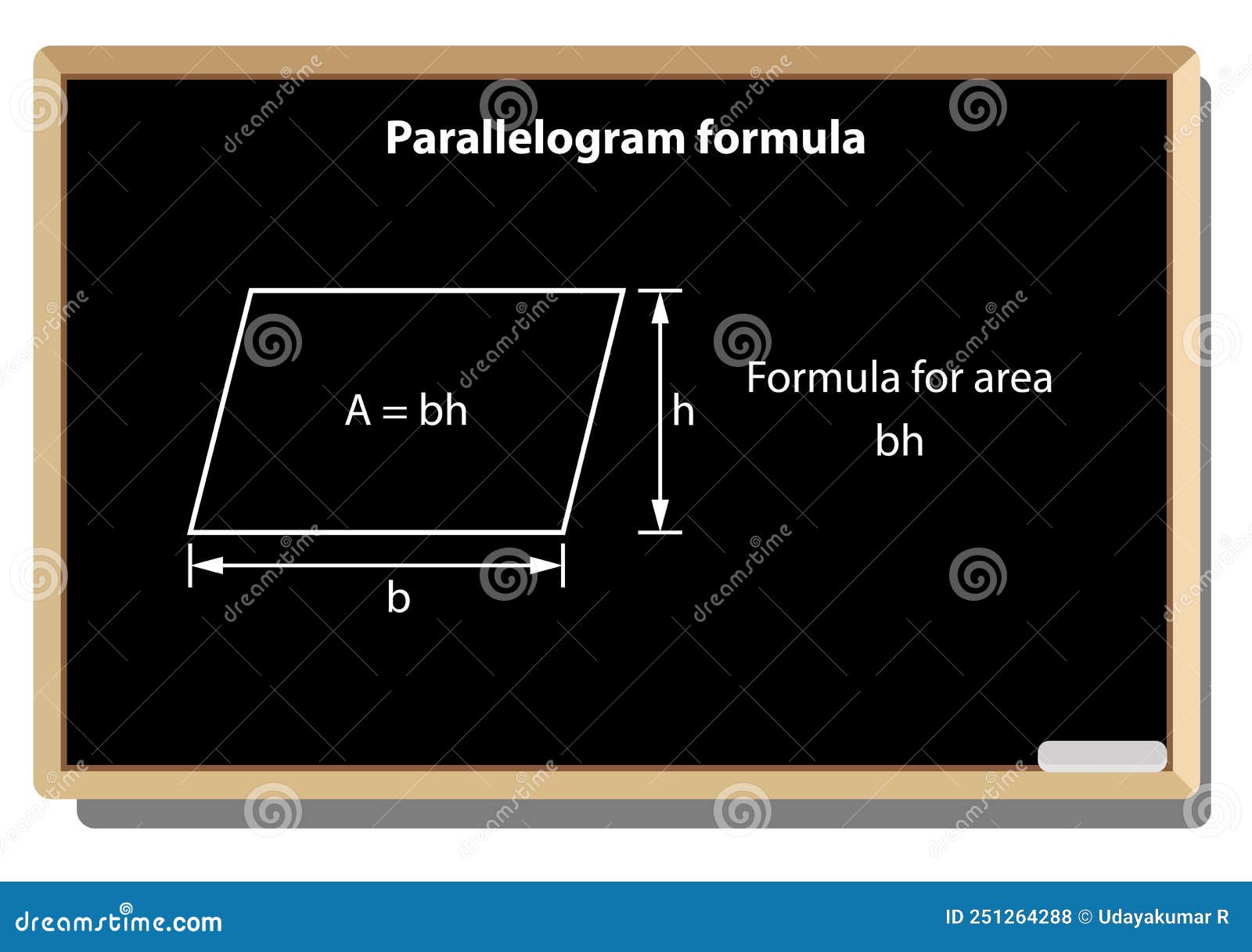 Parallelogram Formula, Vector Education. Geometric Figures on Black ...