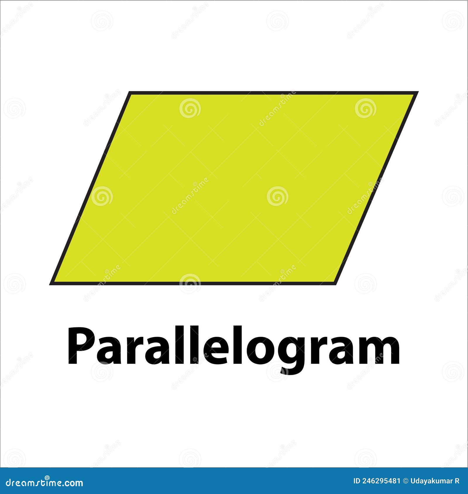 Parallelograms In Nature
