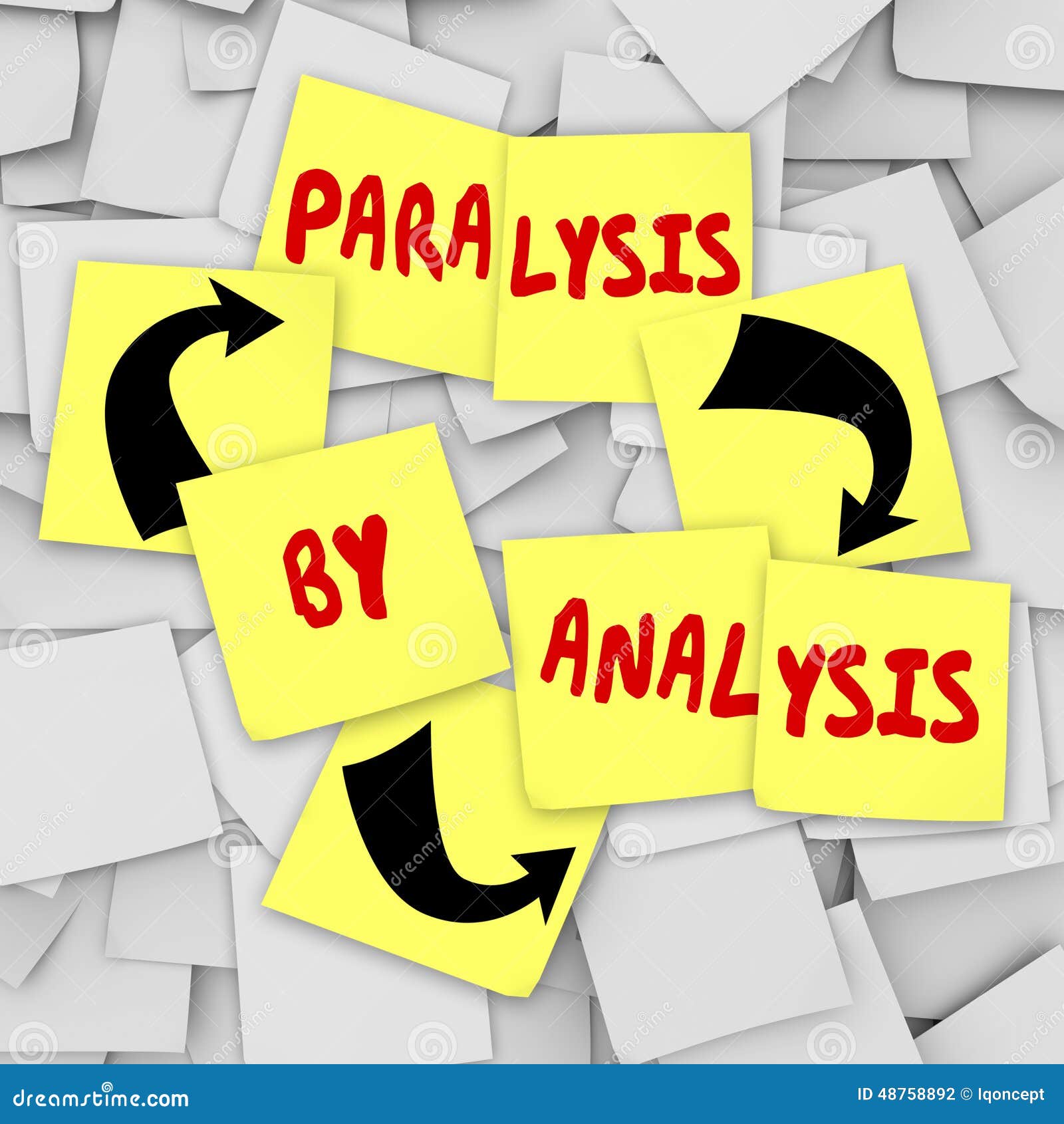 Paralysis By Analysis Sticky Notes Over Thinking Problem Indecision ...