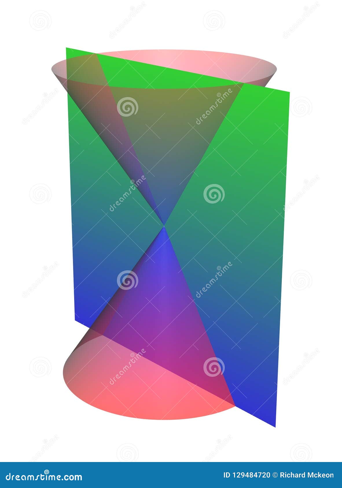 Conic Sections: Hyperbola Formed By Cutting A Cone With A Vertical ...