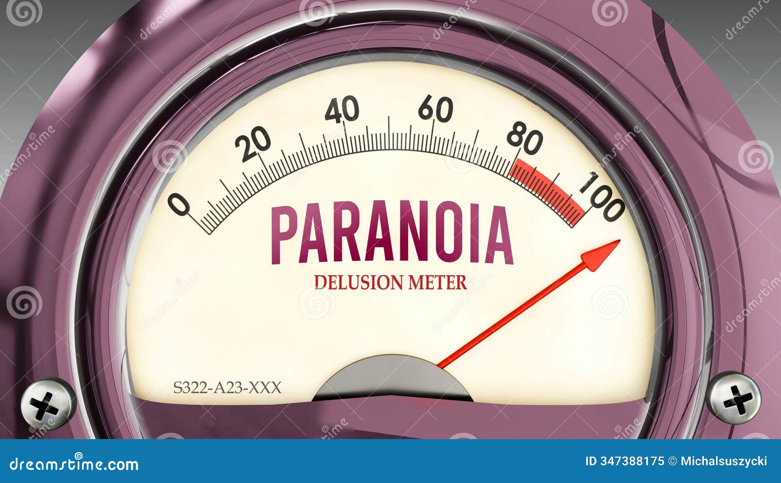 Paranoia and Delusion Meter that is Hitting a Full Scale, Showing a ...