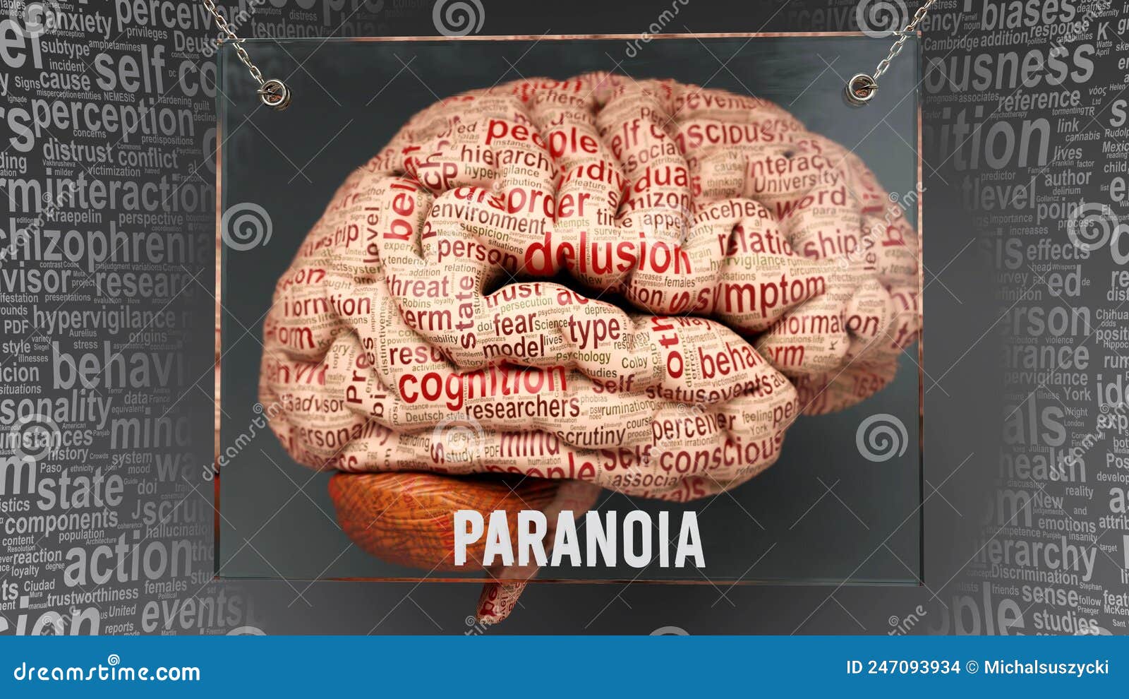 Paranoia in human brain stock illustration. Illustration of terms ...