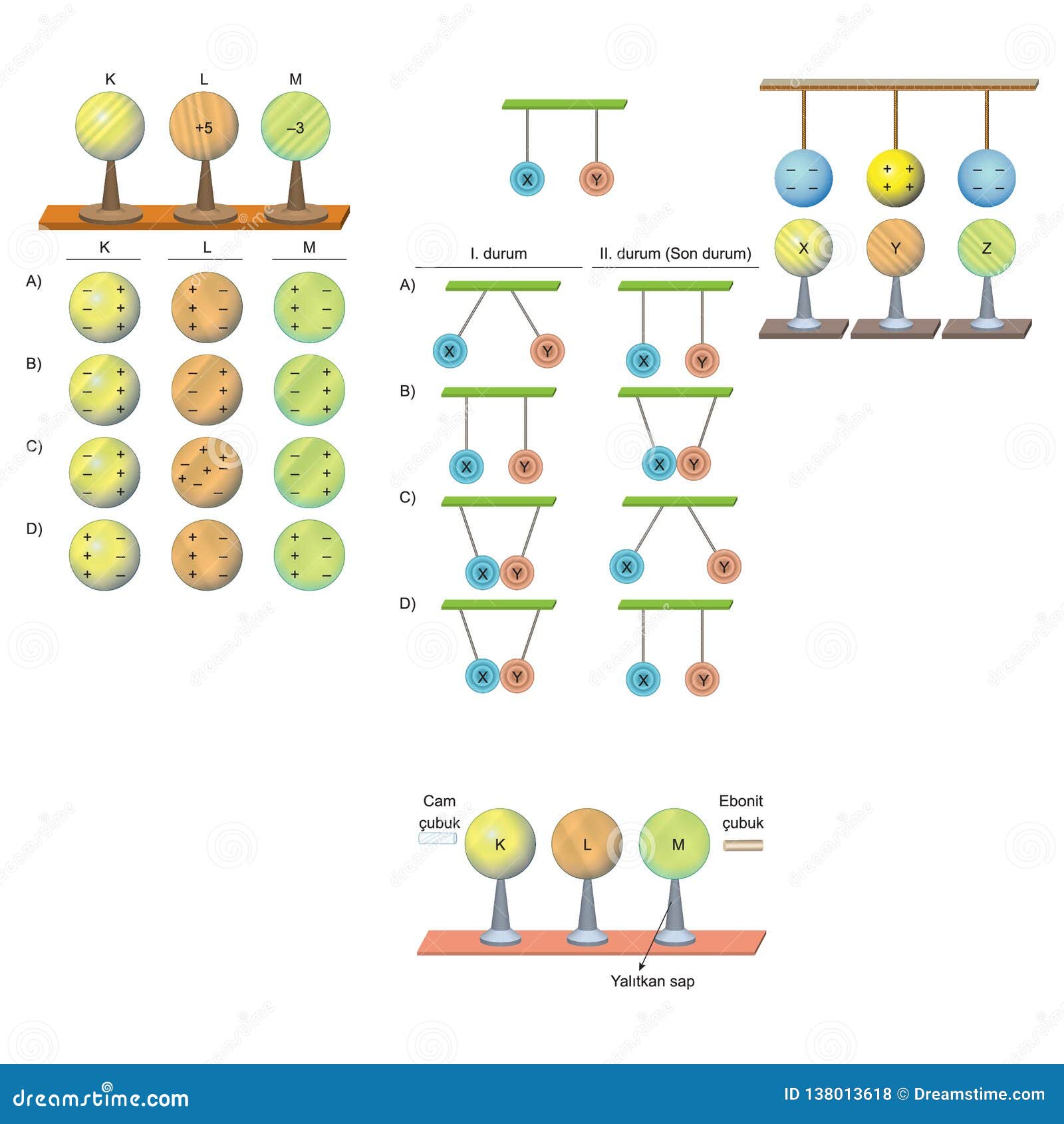 Physics - Electric Current And Grounding Cartoon Vector | CartoonDealer ...