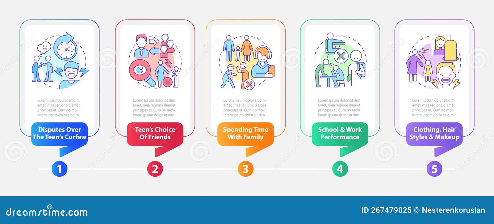 Parent Teen Conflict Areas Rectangle Infographic Template Stock Illustration - Illustration of ...