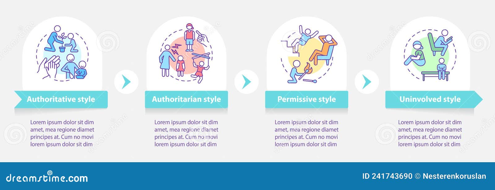 Parenthood and Child Welfare Round Infographic Template Stock Vector ...