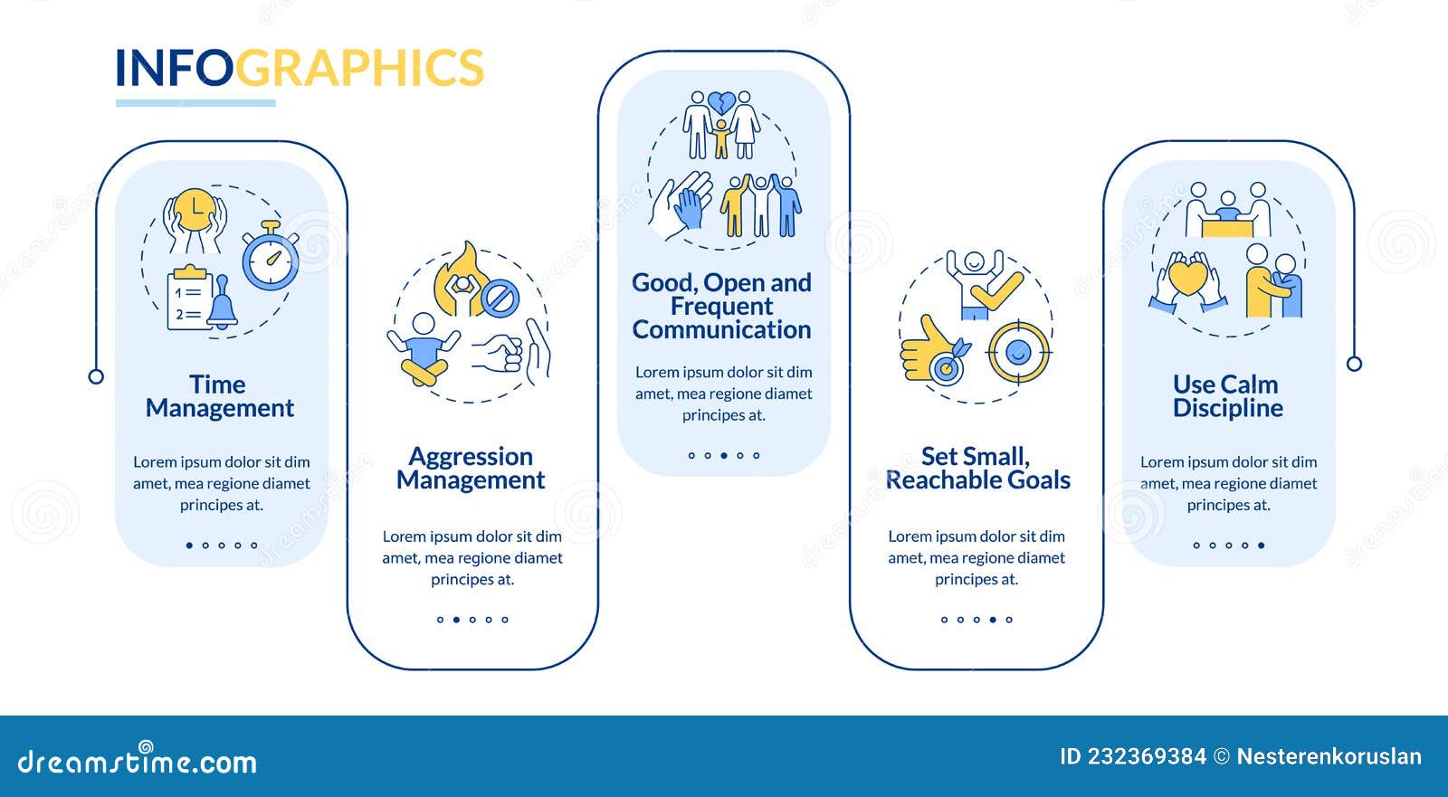 Parenting Child with ADHD Vector Infographic Template Stock Vector ...