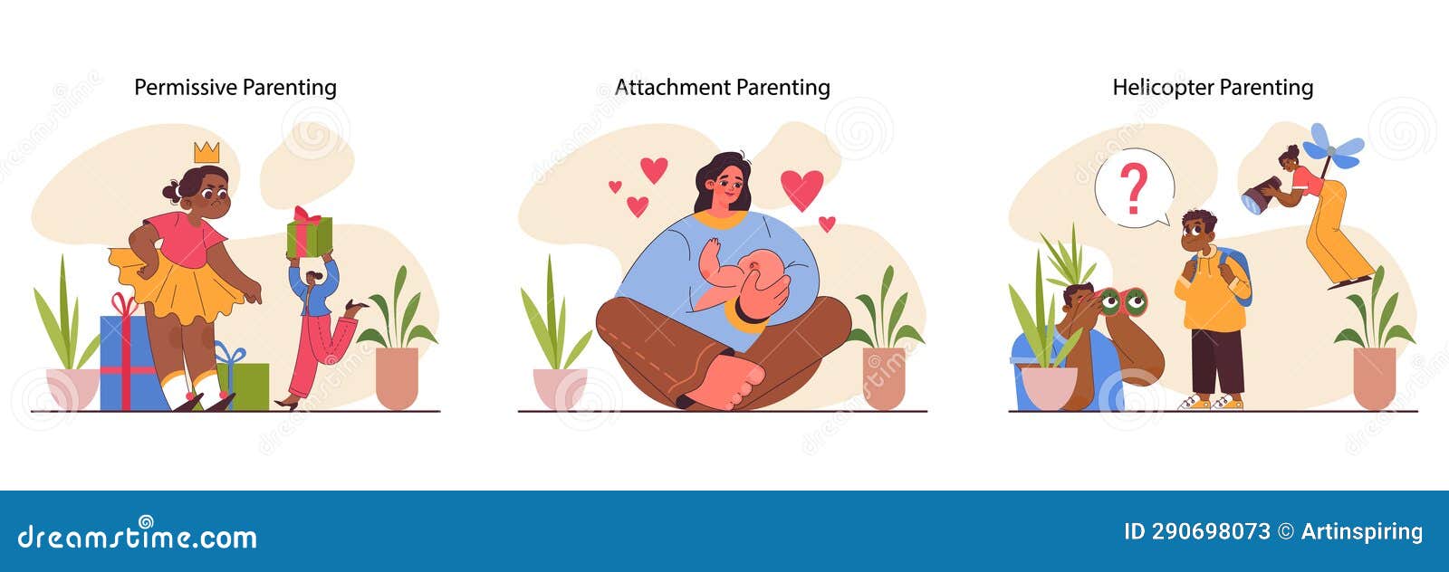 Parenting Styles Set. Different Children Raising Methods Stock Vector ...