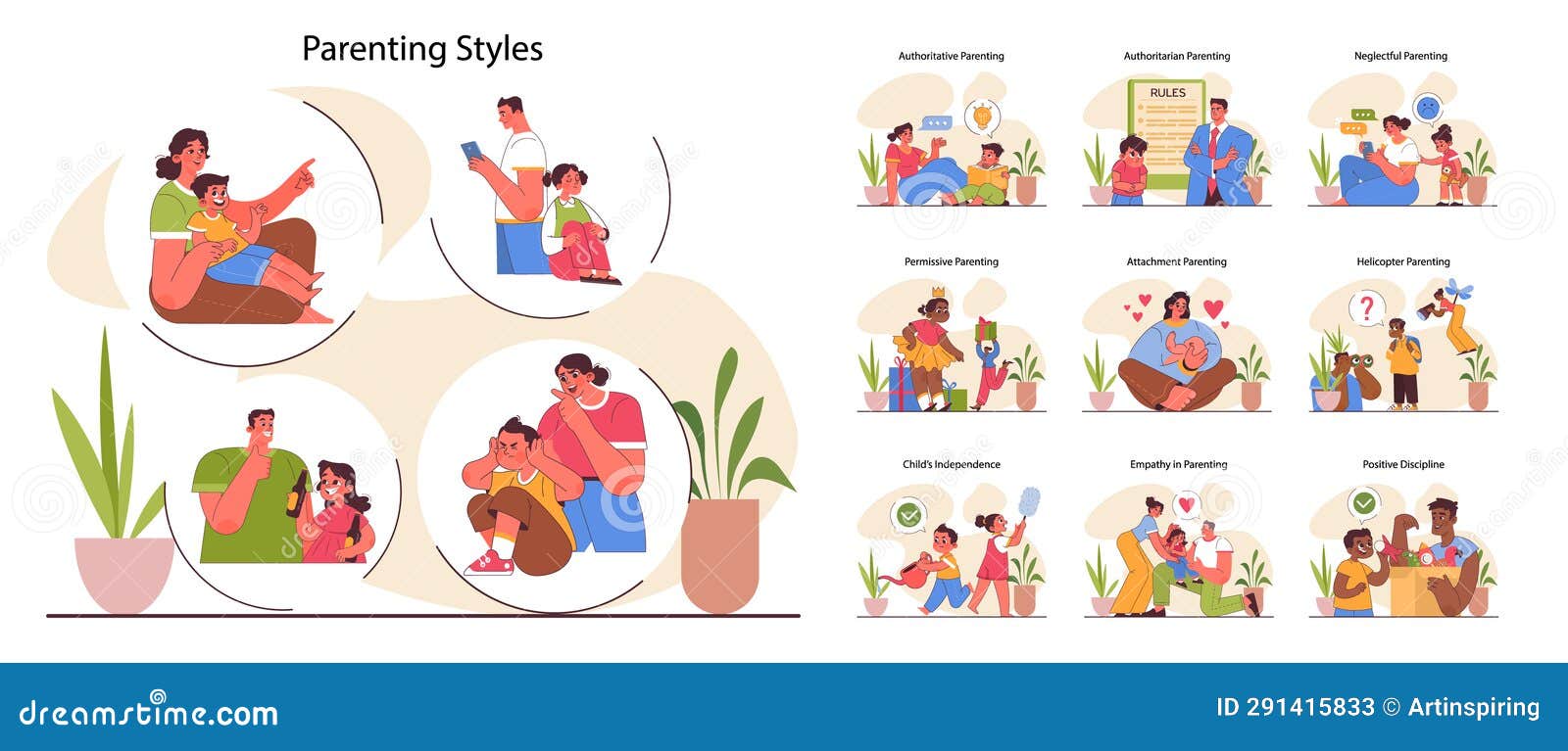 Parenting Styles Set. Different Children Raising Methods Stock Vector ...