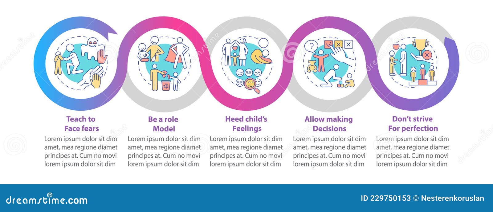 Parenting Tips Vector Infographic Template Stock Vector - Illustration ...