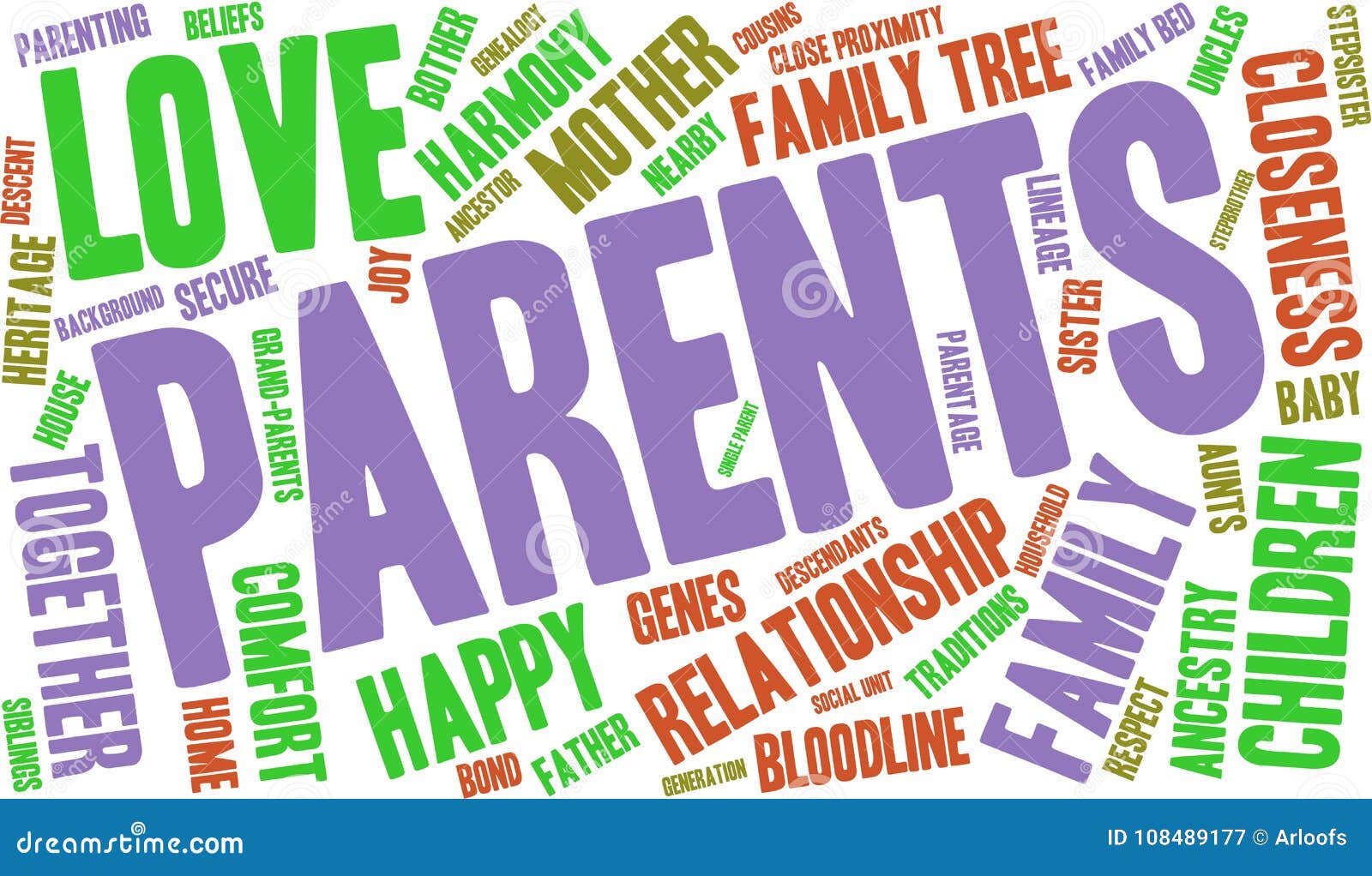 Parents Word Cloud stock vector. Illustration of bloodline - 108489177