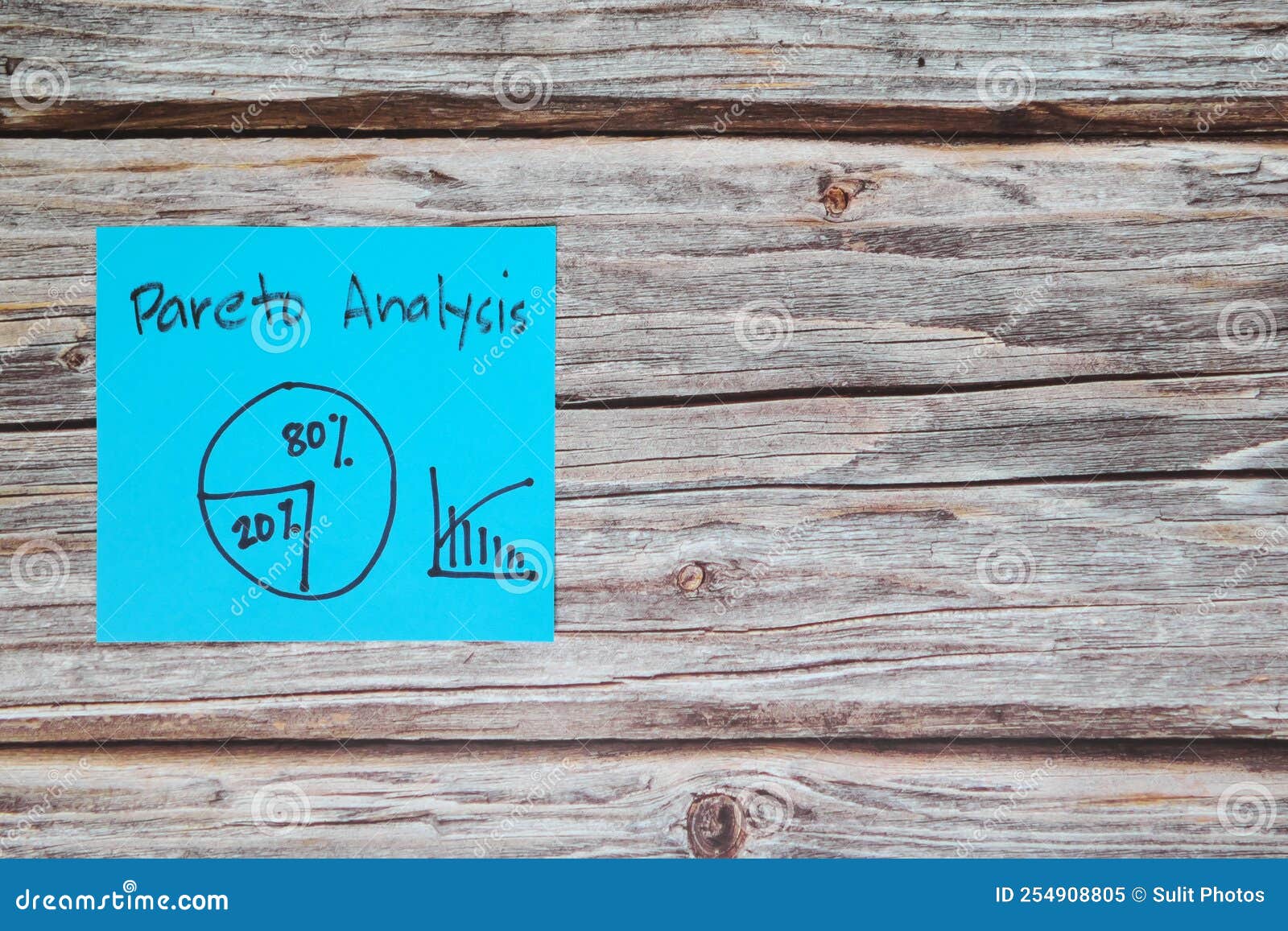 Pareto Analysis Chart Problem Solving Method Root Cause Analysis ...