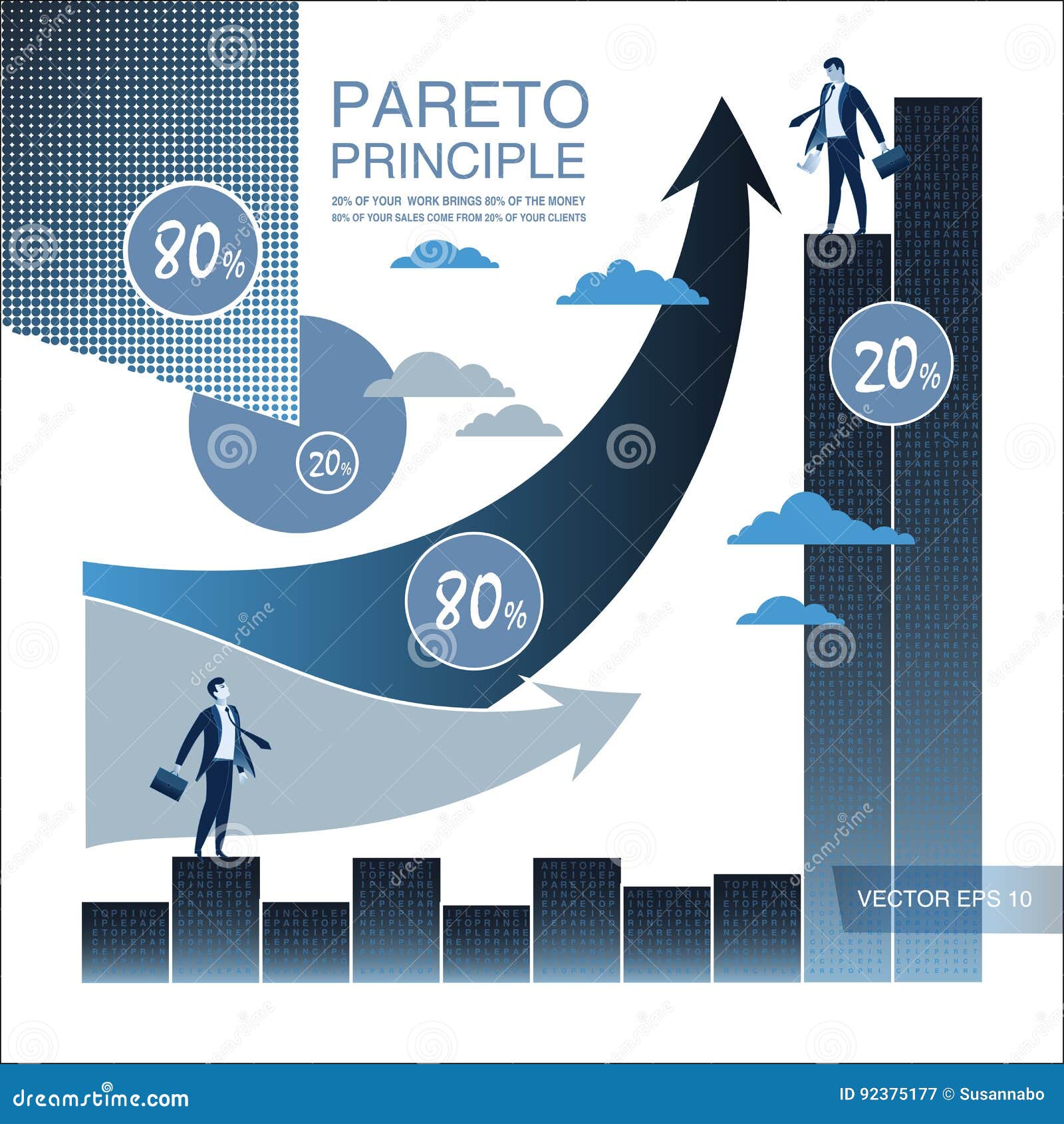 Pareto Principle. Business Laws. Concept Business and Scientific Vector ... Pareto Principle. Business Laws. Concept Business and Scientific Vector ...