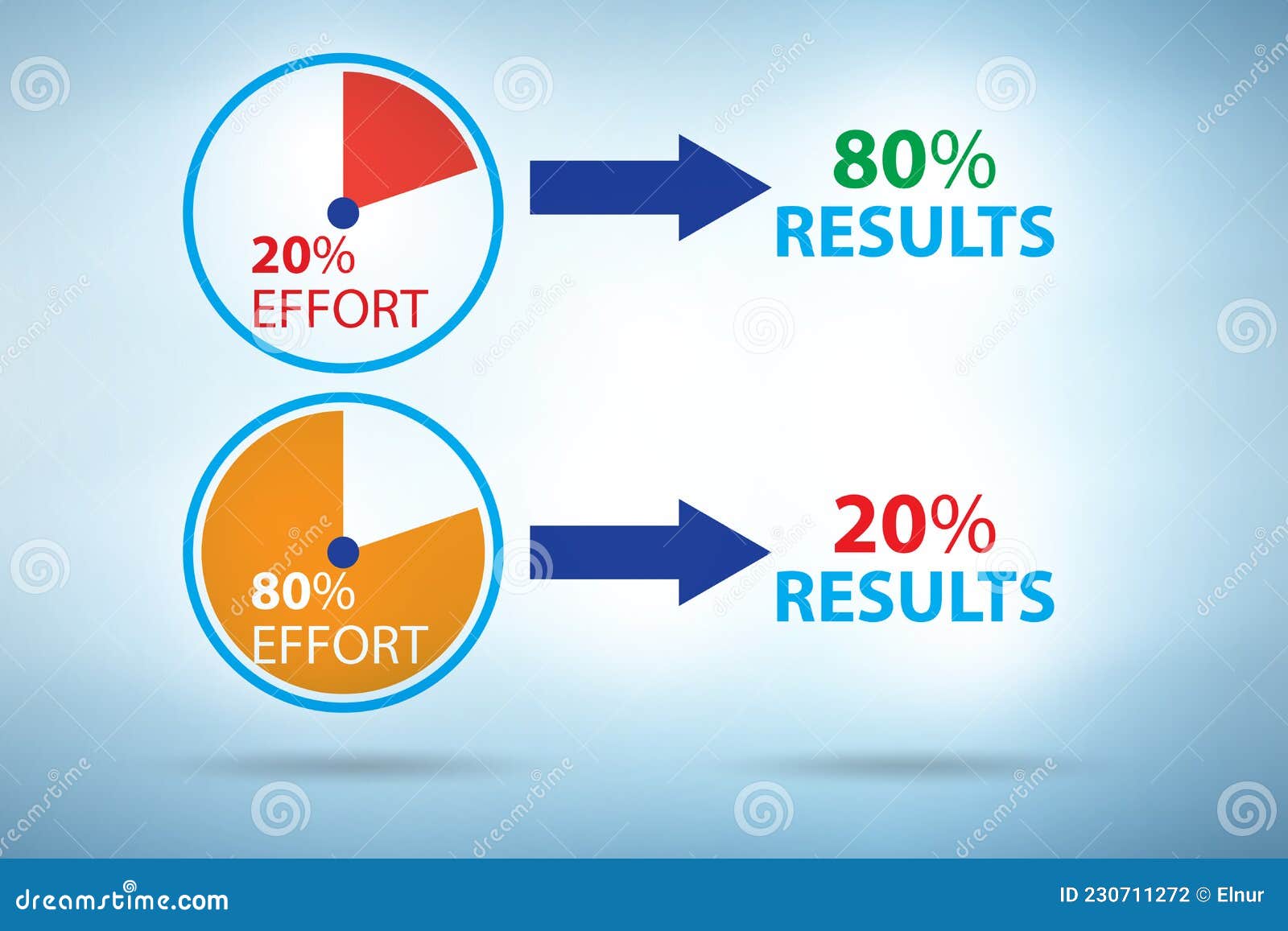 Majority Rule People Holding Word On Pie Chart Winners Stock ...