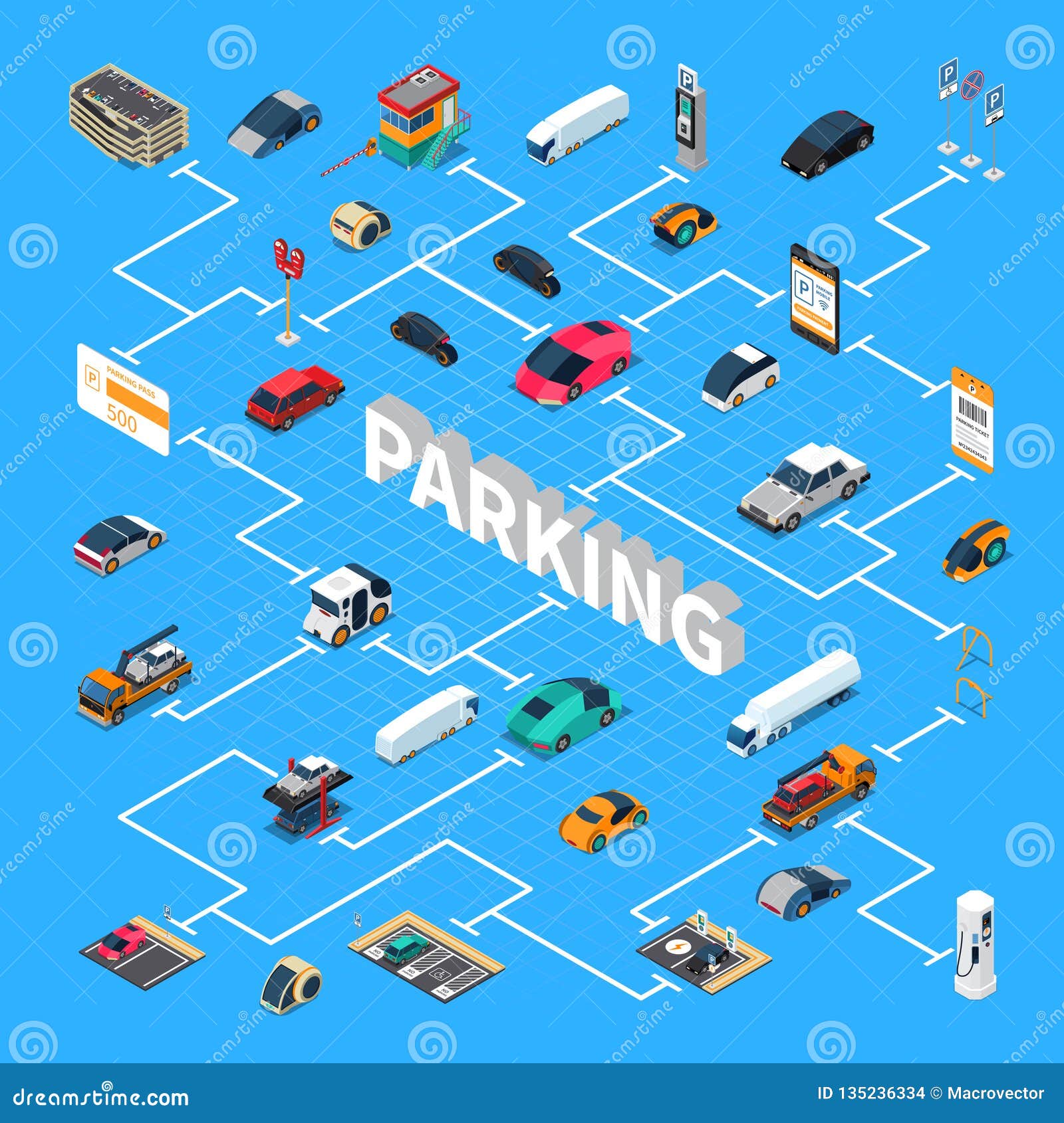 Parking Isometric Flowchart Stock Vector - Illustration of collection ...
