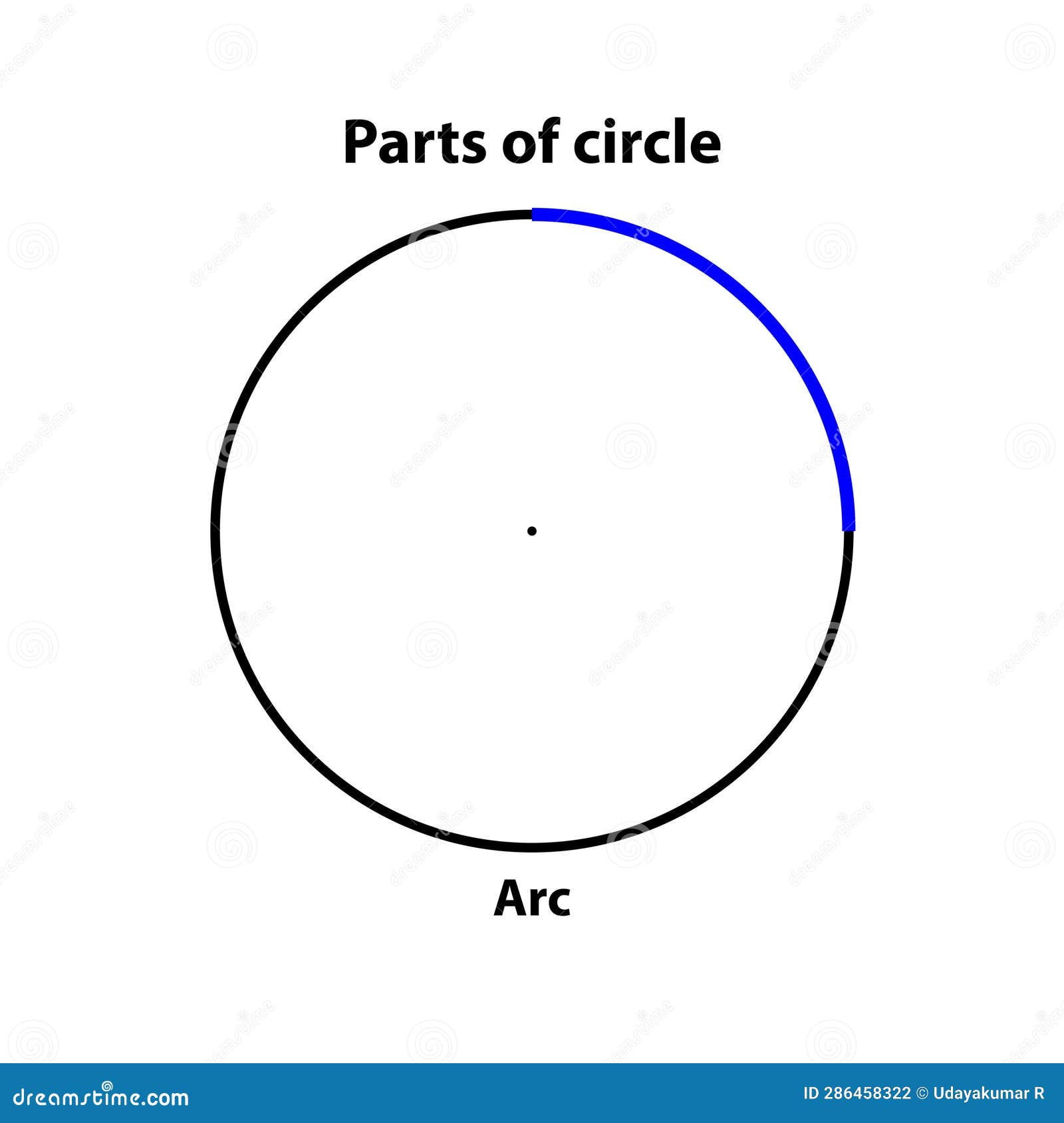 Part of Circle Arc. Highlight in Blue Color Stock Vector - Illustration ...