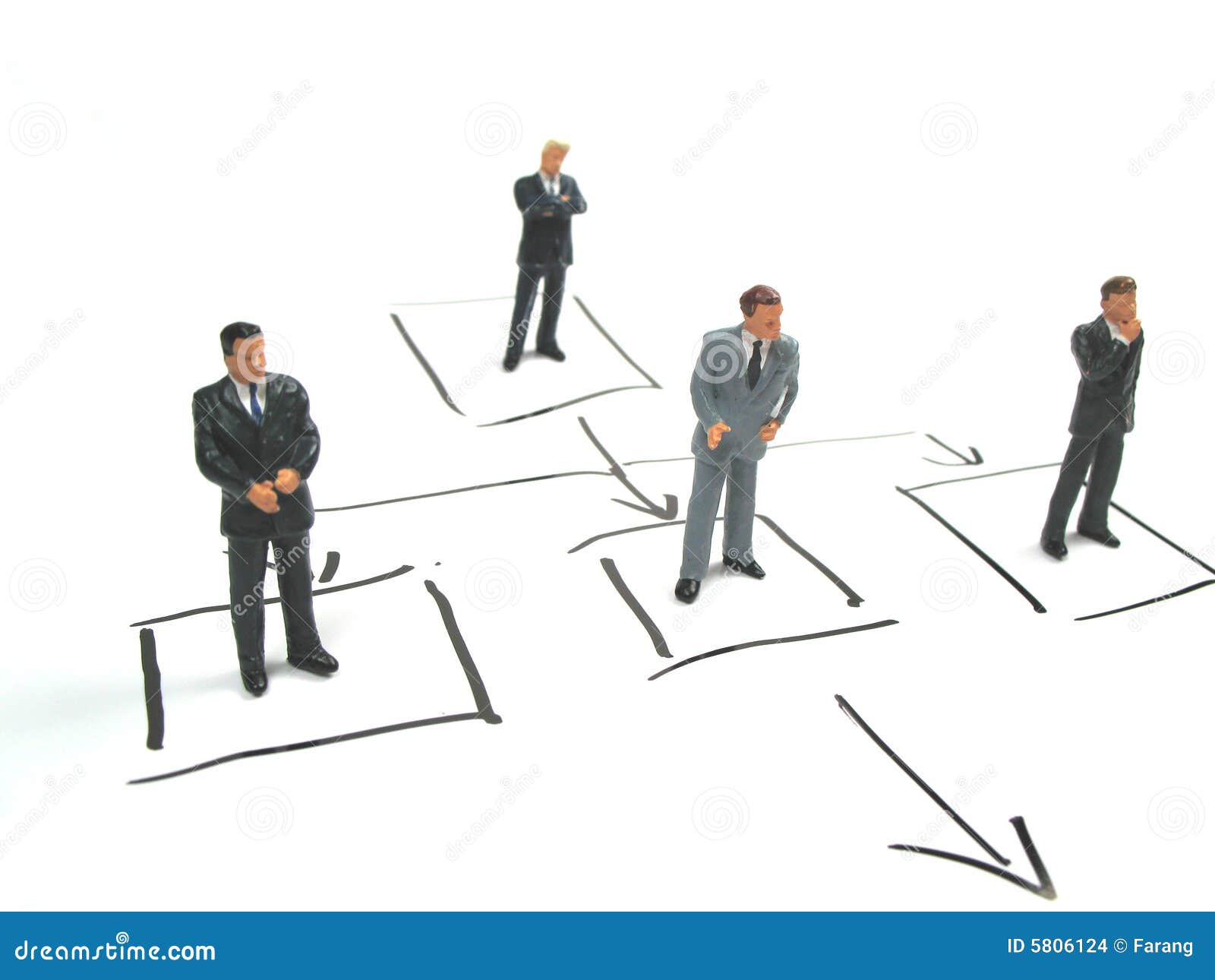 Flowchart Stock Photography | CartoonDealer.com #19424552