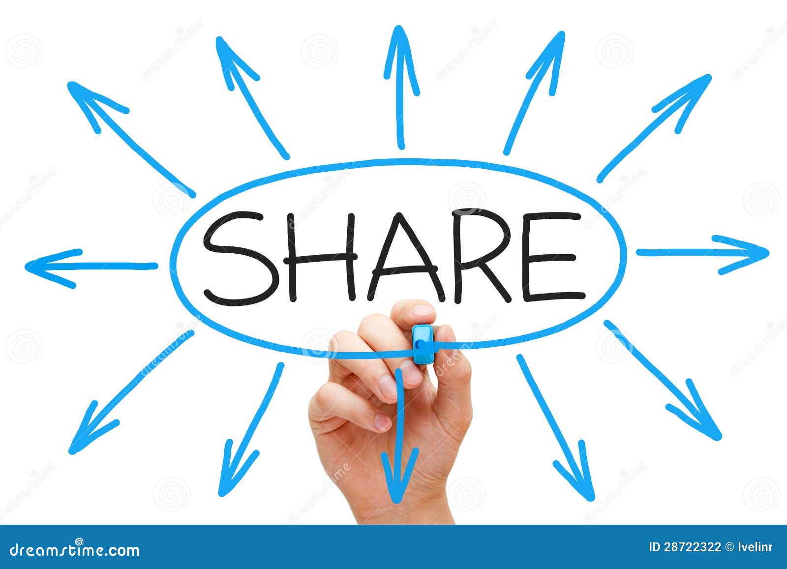 Partage du concept photo stock. Image du affaires, panneau - 28722322