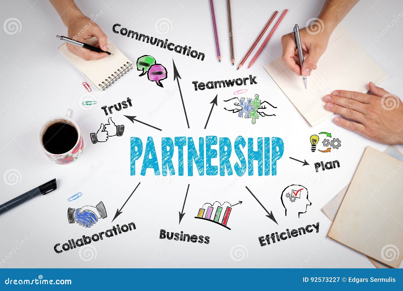 Partnership Concept. the Meeting at the White Office Table Stock Image ...