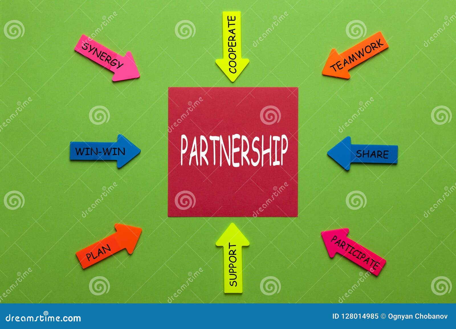Partnership Diagram Concept Stock Image - Image of leadership ...