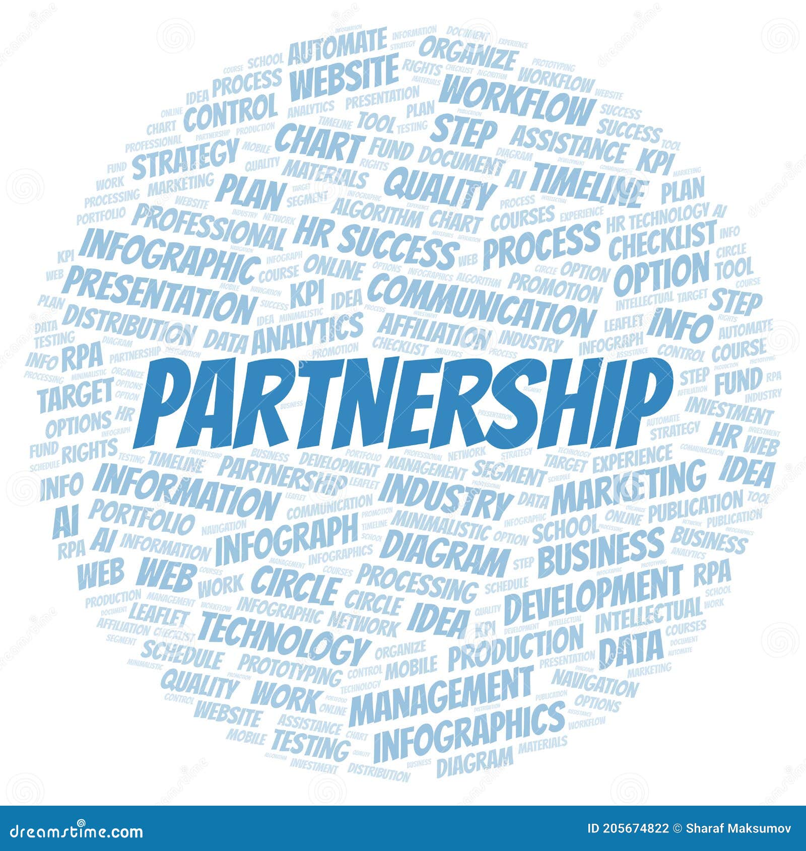 Partnership Typography Word Cloud Create with the Text only. Stock ...