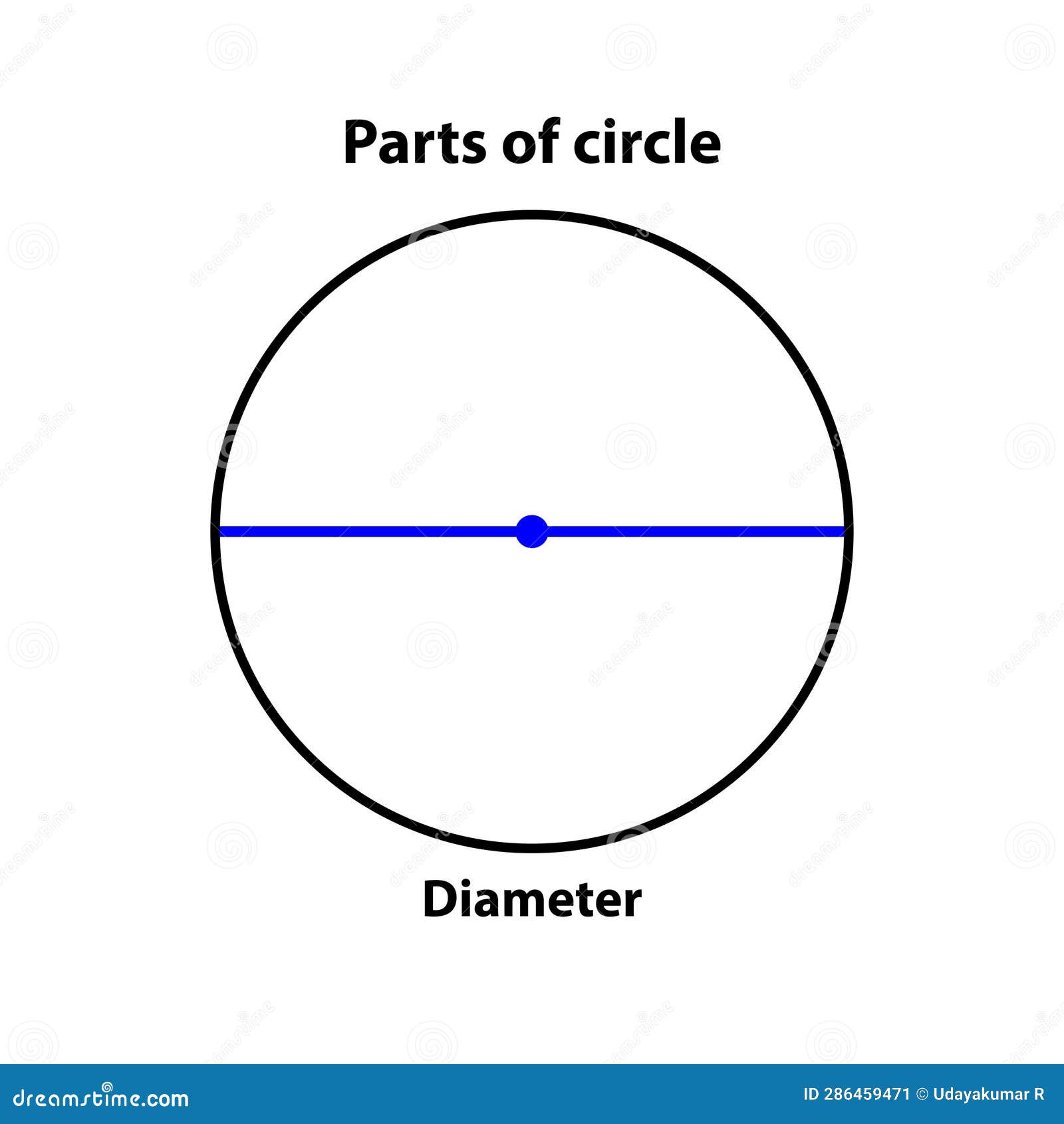 Parts of Circle Diameter. Highlight in Blue Color Stock Vector ...