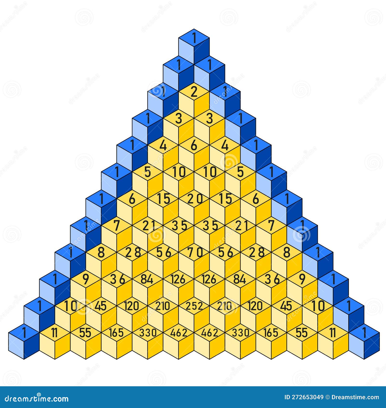 Pascal S Triangle in a Blue-yellow Triangle Stock Vector - Illustration ... Pascal S Triangle in a Blue-yellow Triangle Stock Vector - Illustration ...