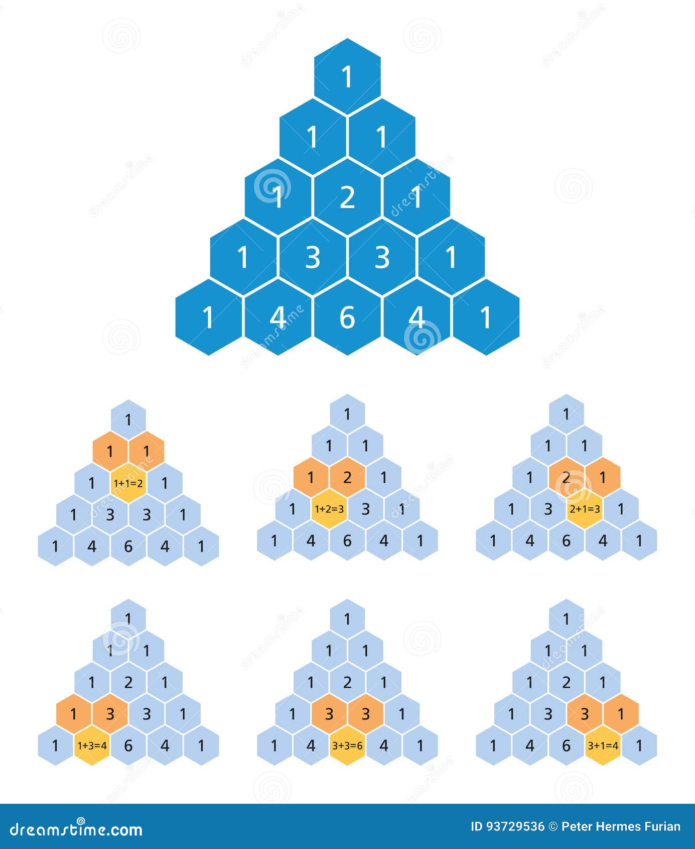 Galton Board Normal Distribution Pascals Triangle Cartoon Vector