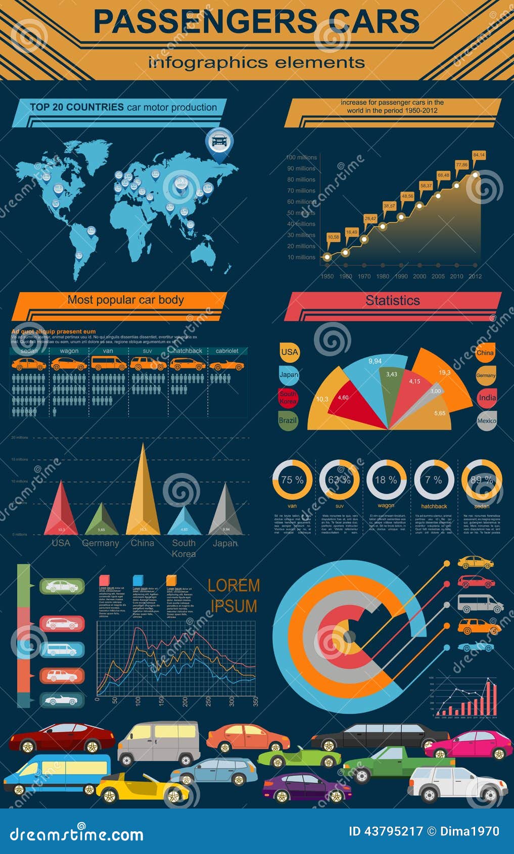 Passenger Car, Transportation Infographics Stock Vector - Illustration ...