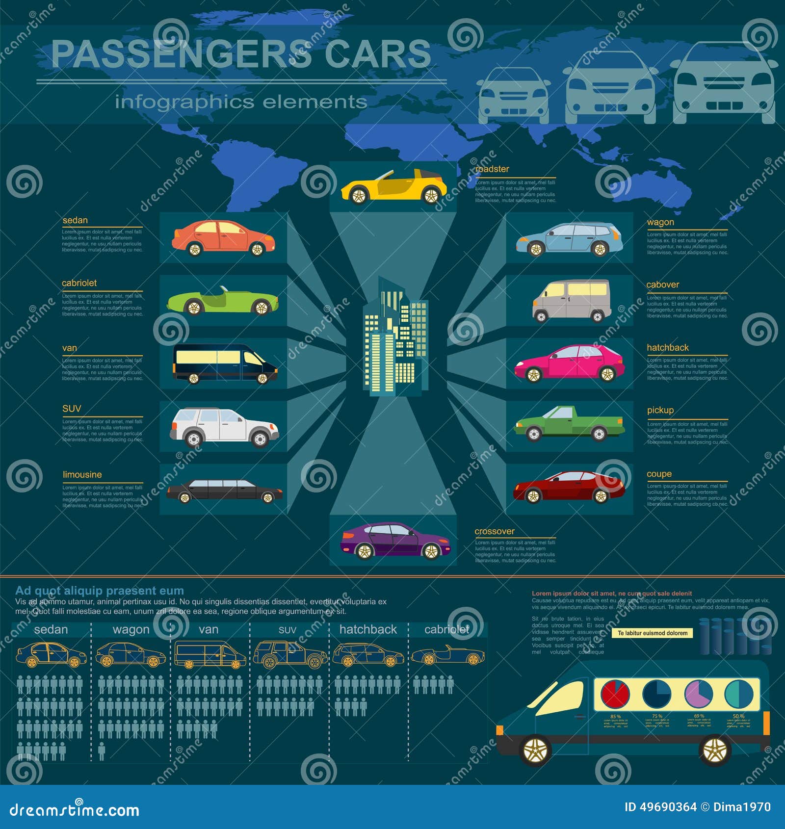 Passenger Car, Transportation Infographics Stock Vector - Illustration ...