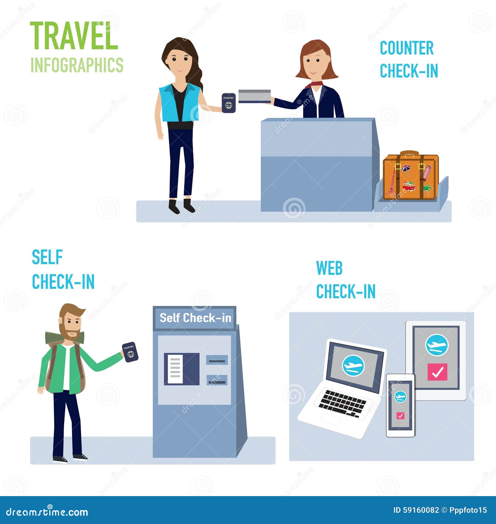 Passengers Check-in at the Airport with Counter,self and Web V Stock ...