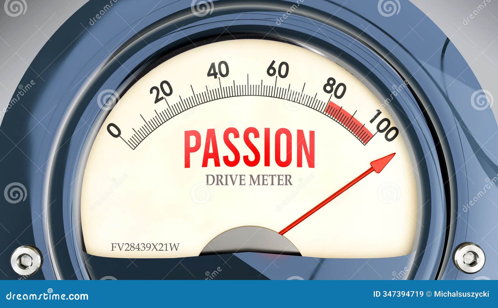 Passion and Drive Meter that is Hitting a Full Scale, Showing a Very ...