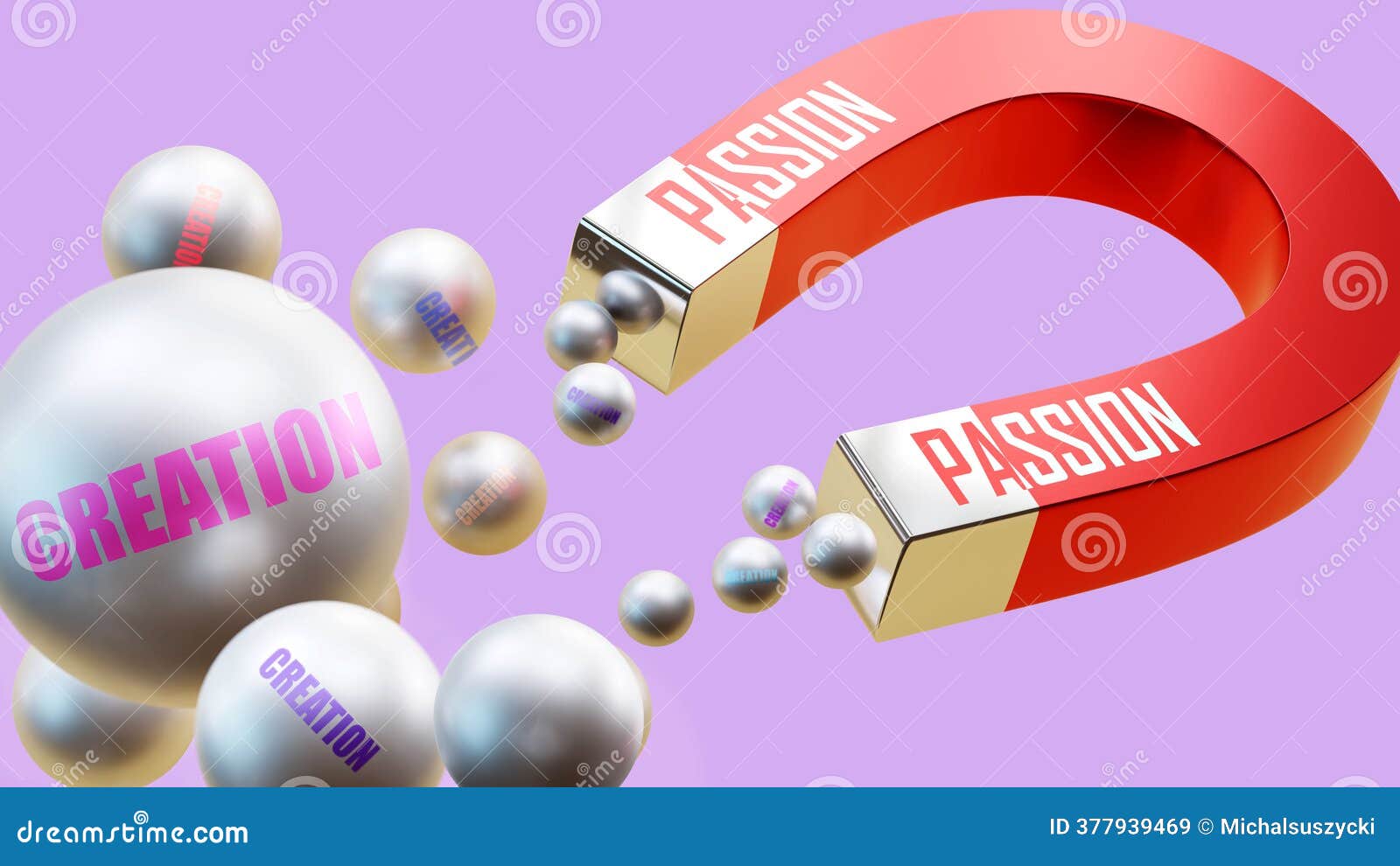 Passion Which Brings Purpose. A Magnet Metaphor In Which Passion ...